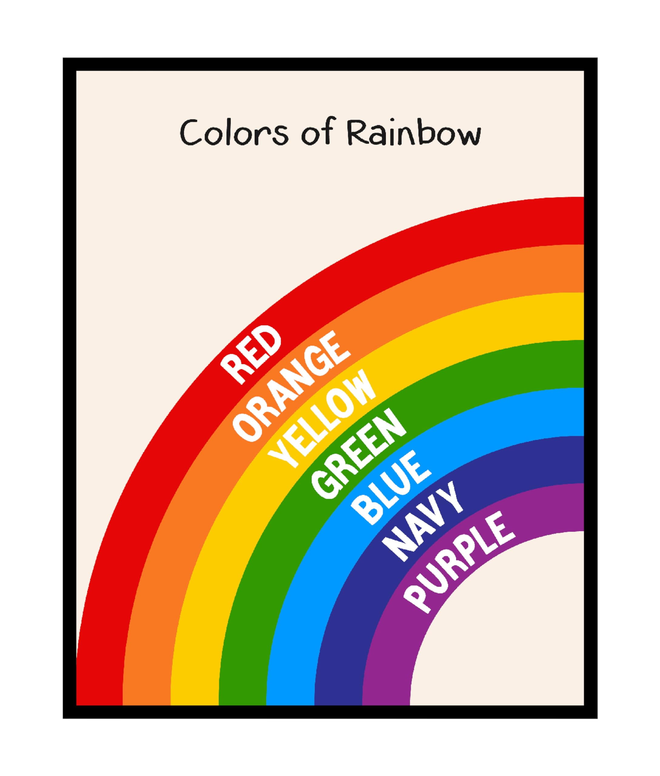 Poster Master Colors of Rainbow Poster - Rainbow Print - Educational ...