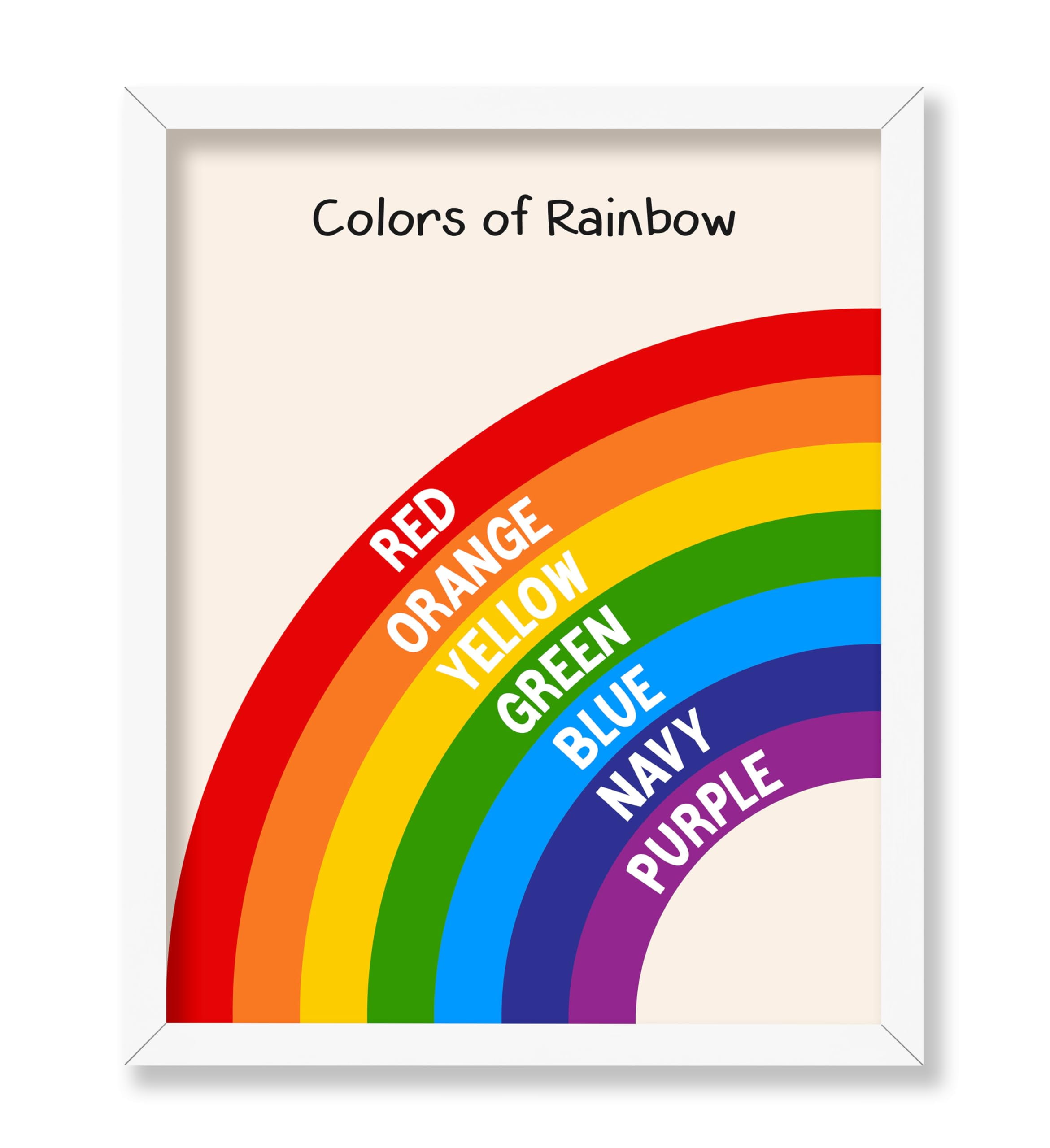Poster Master Colors of Rainbow Poster - Rainbow Print - Educational ...