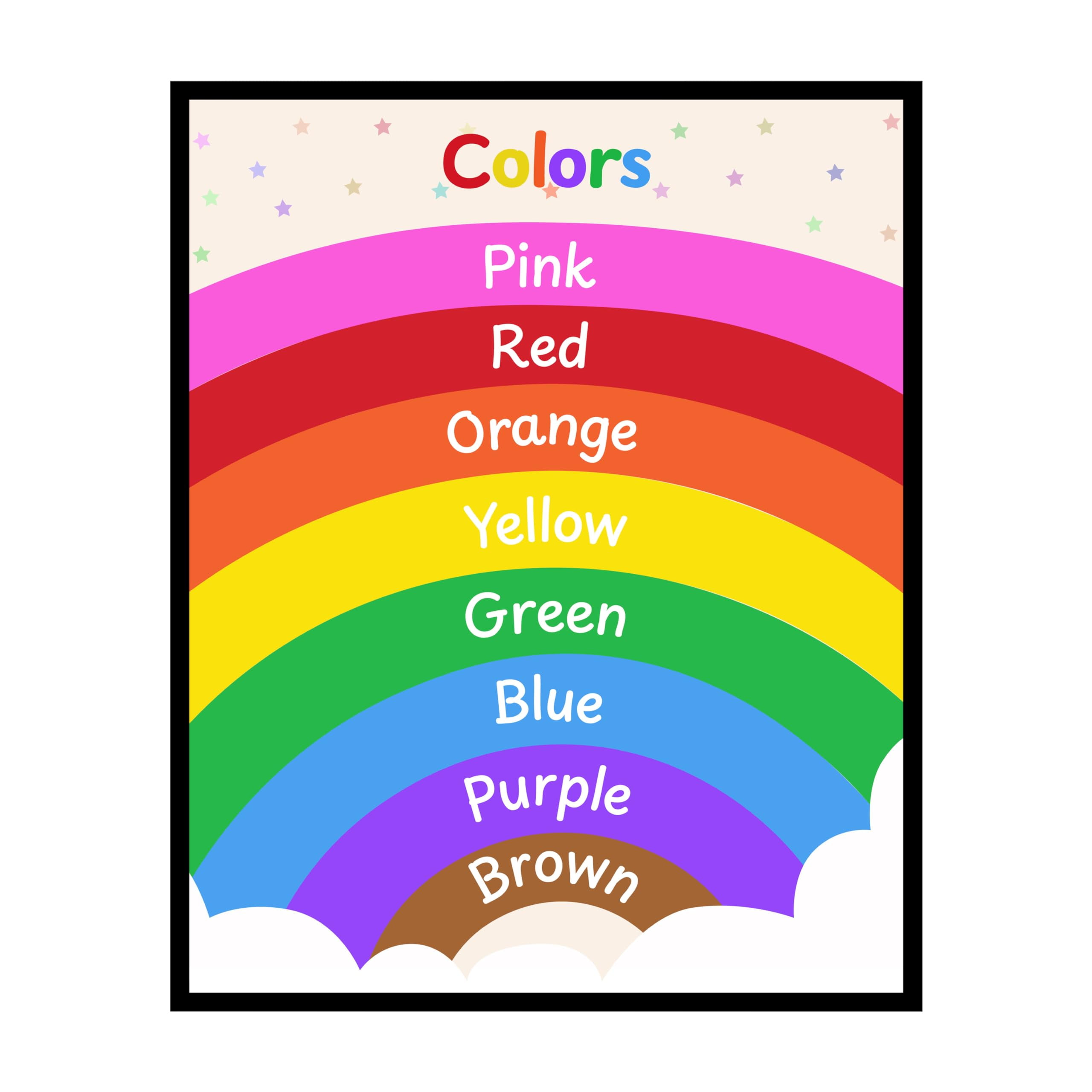 Poster Master Colors Poster - Rainbow Print - Learning Materials Art ...