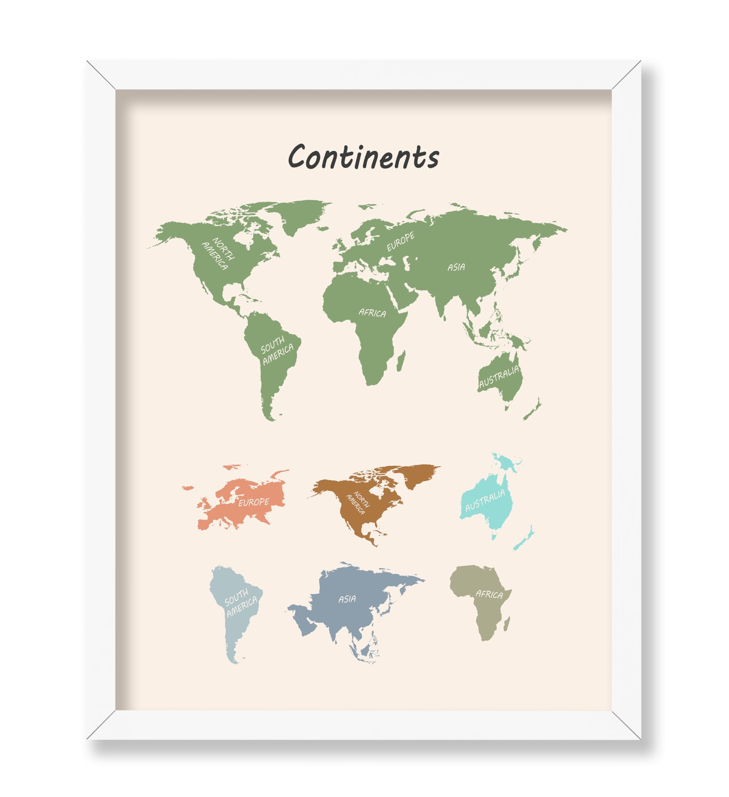 Poster Master Continents Poster - Educational Print - World Continents ...