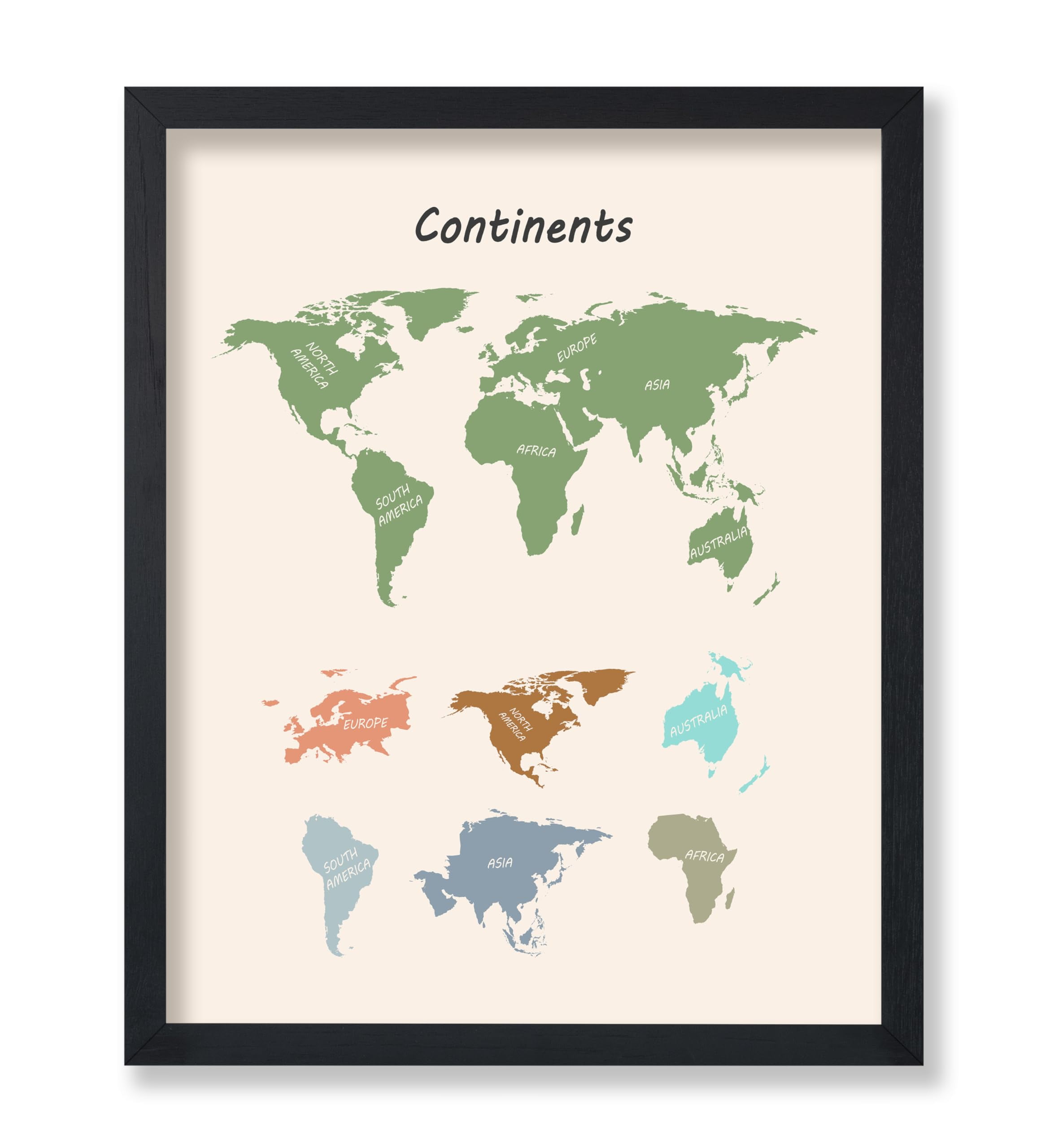Poster Master Continents Poster - Educational Print - World Continents ...