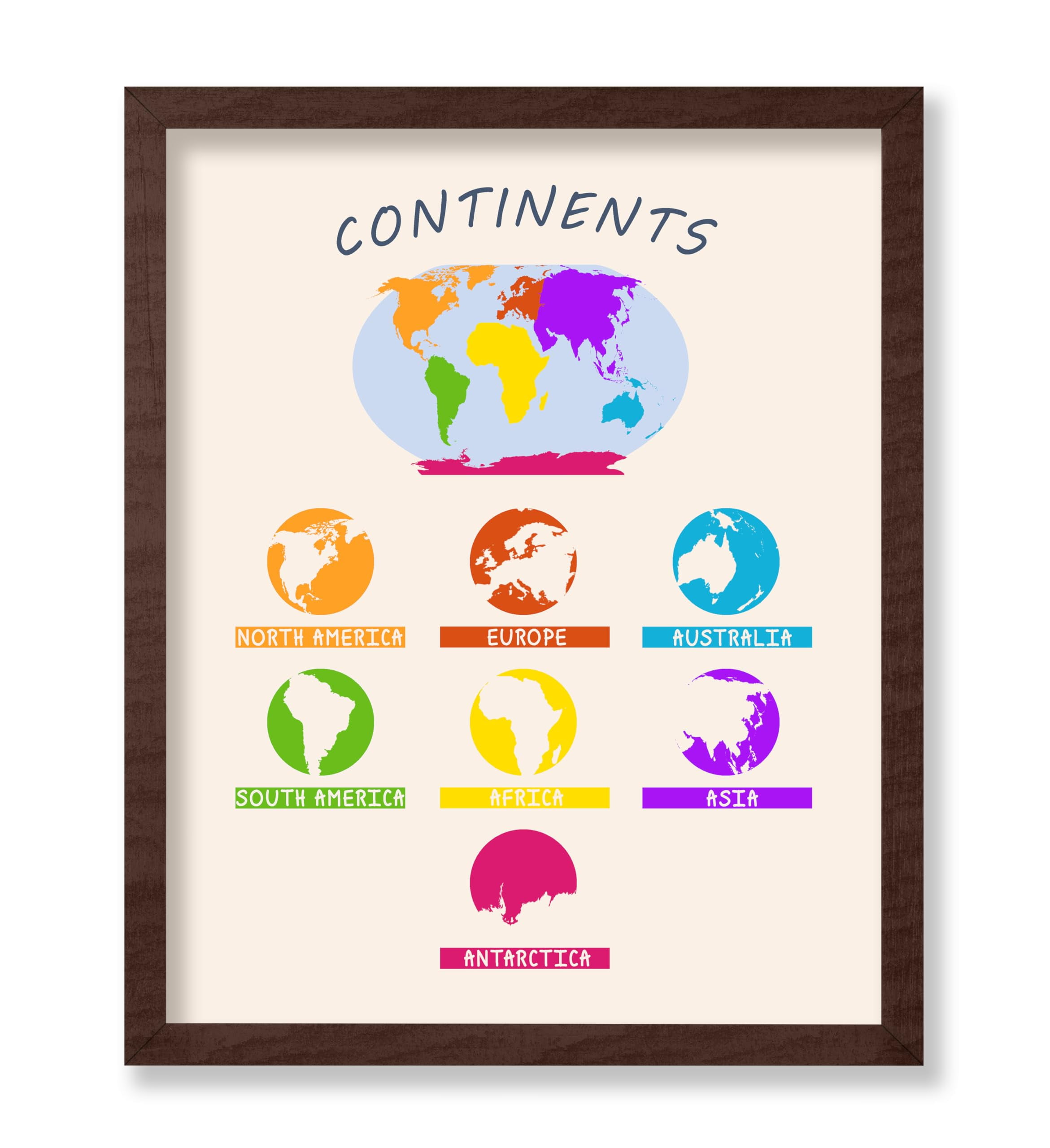 Poster Master Continents Poster - World Continents Print - Learning ...