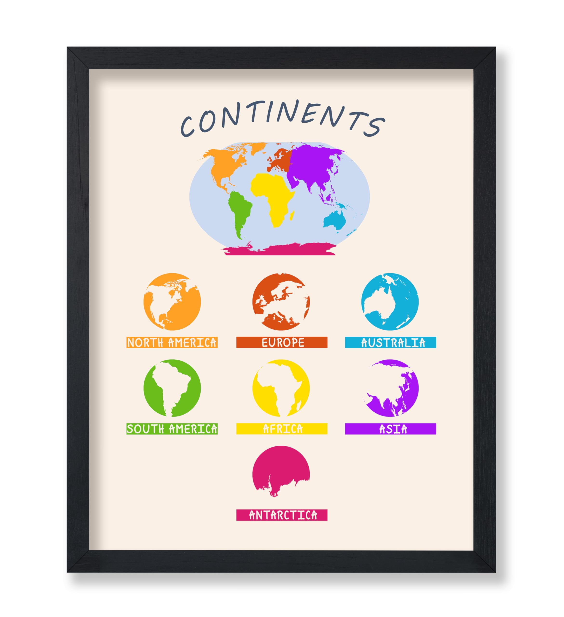 Poster Master Continents Poster - World Continents Print - Learning ...