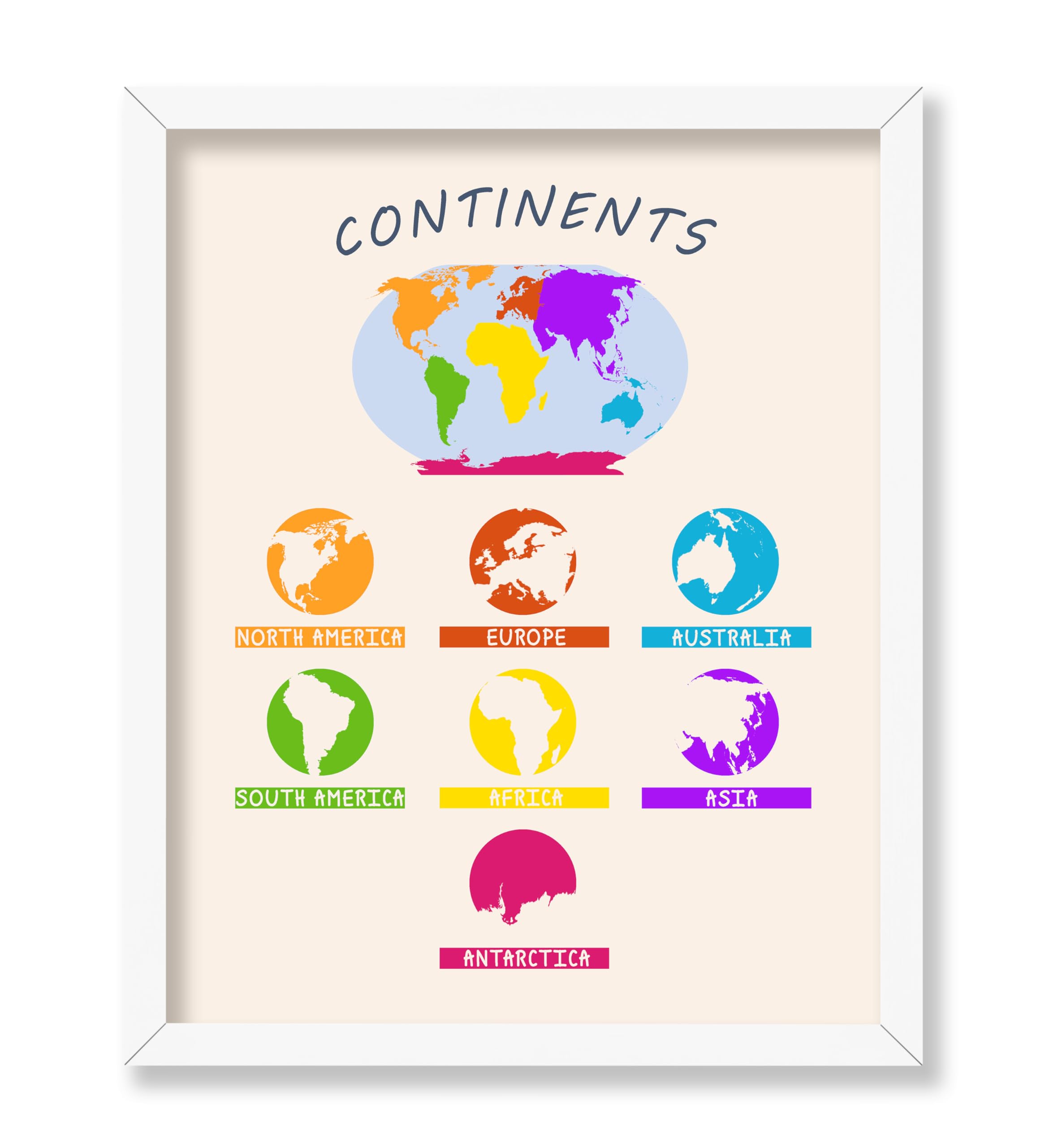Poster Master Continents Poster - World Continents Print - Learning ...
