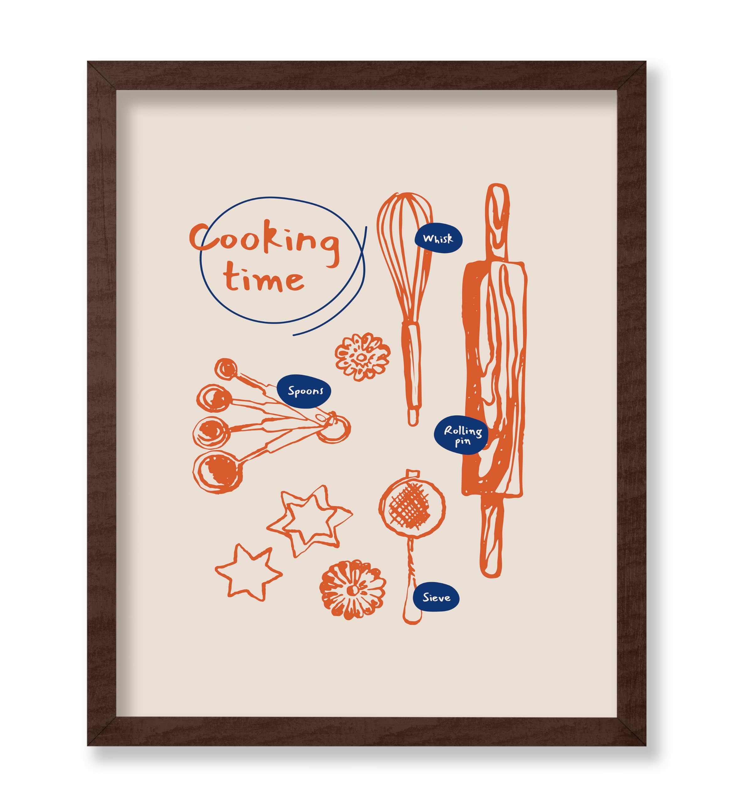 Poster Master Cooking Time Poster - Retro Kitchen Print - Spoon Art ...
