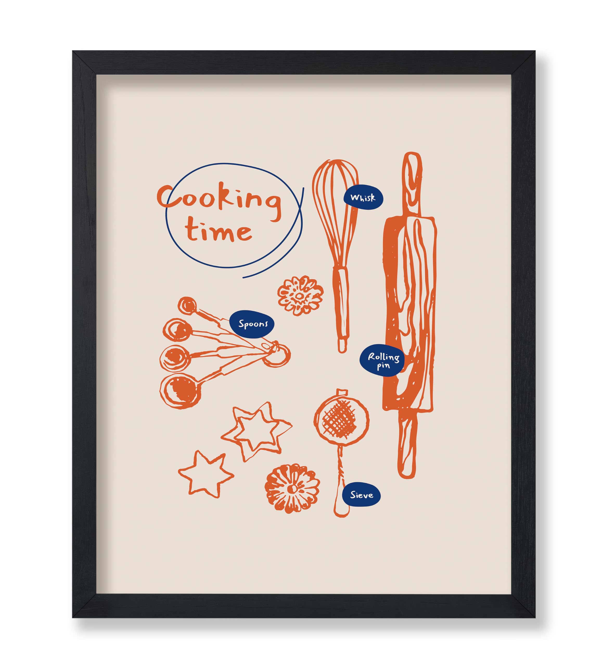 Poster Master Cooking Time Poster - Retro Kitchen Print - Spoon Art ...