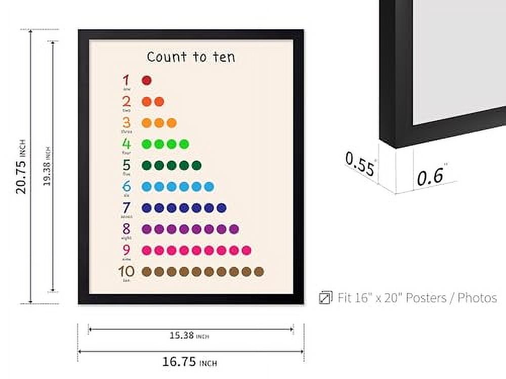 Poster Master Count To 10 Poster - Numbers Print - Learning Materials ...