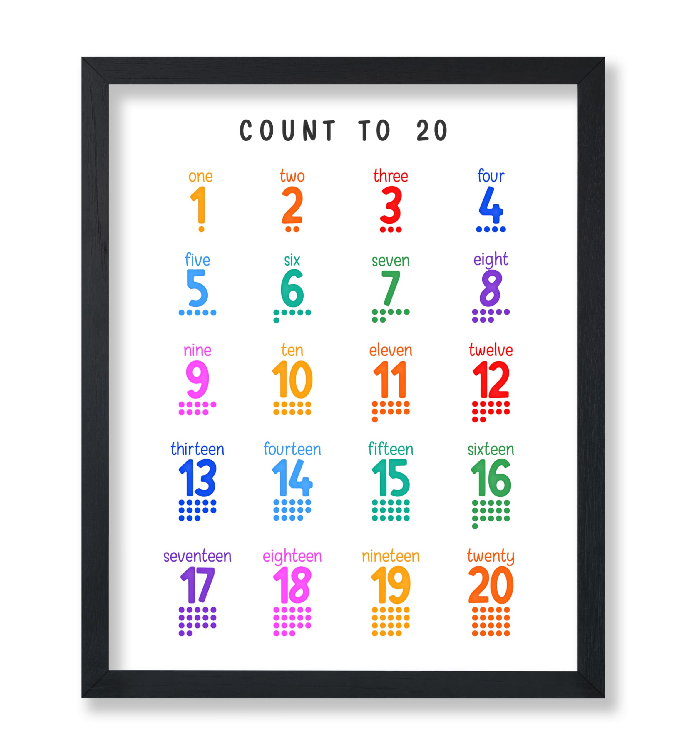 Poster Master Count To 20 Poster - Numbers Print - Nursery Art ...