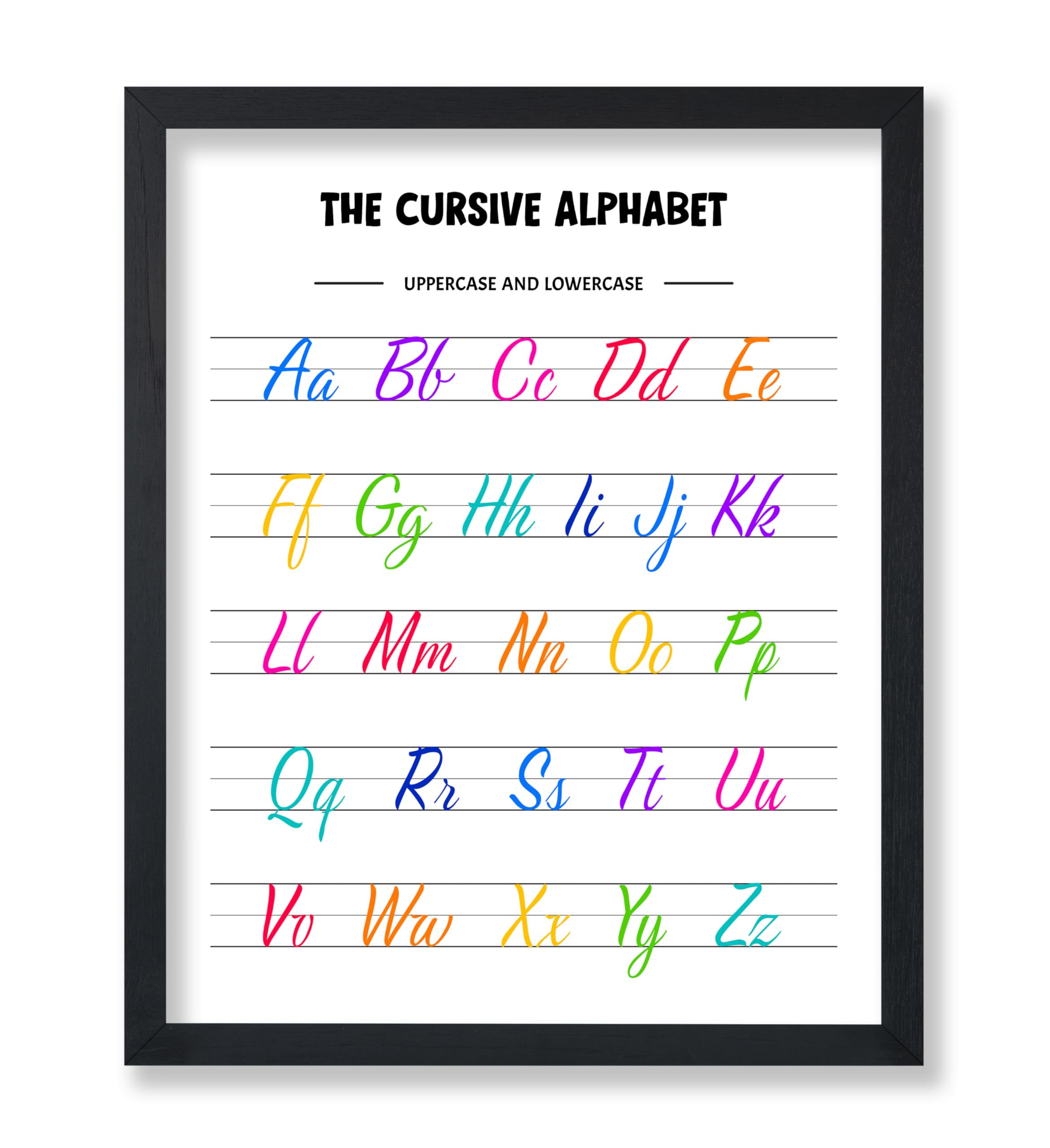 Poster Master Cursive Alphabet Poster - Cursive Handwriting Chart Print ...