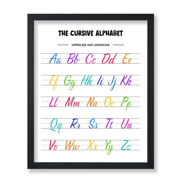 Poster Master Cursive Alphabet Poster - Cursive Handwriting Chart Print ...