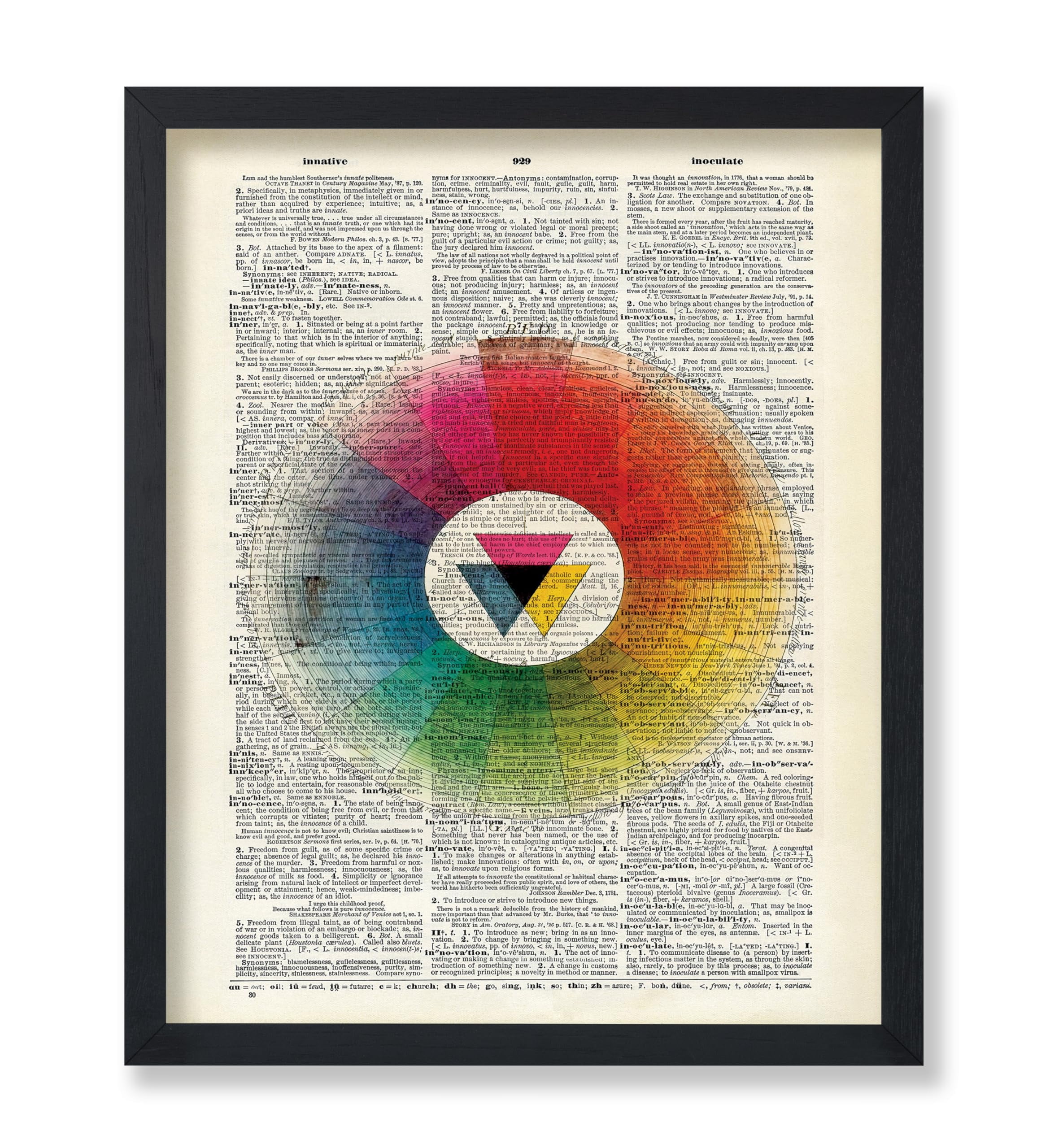 Poster Master Dictionary Art Poster - Retro Color Wheel Print ...