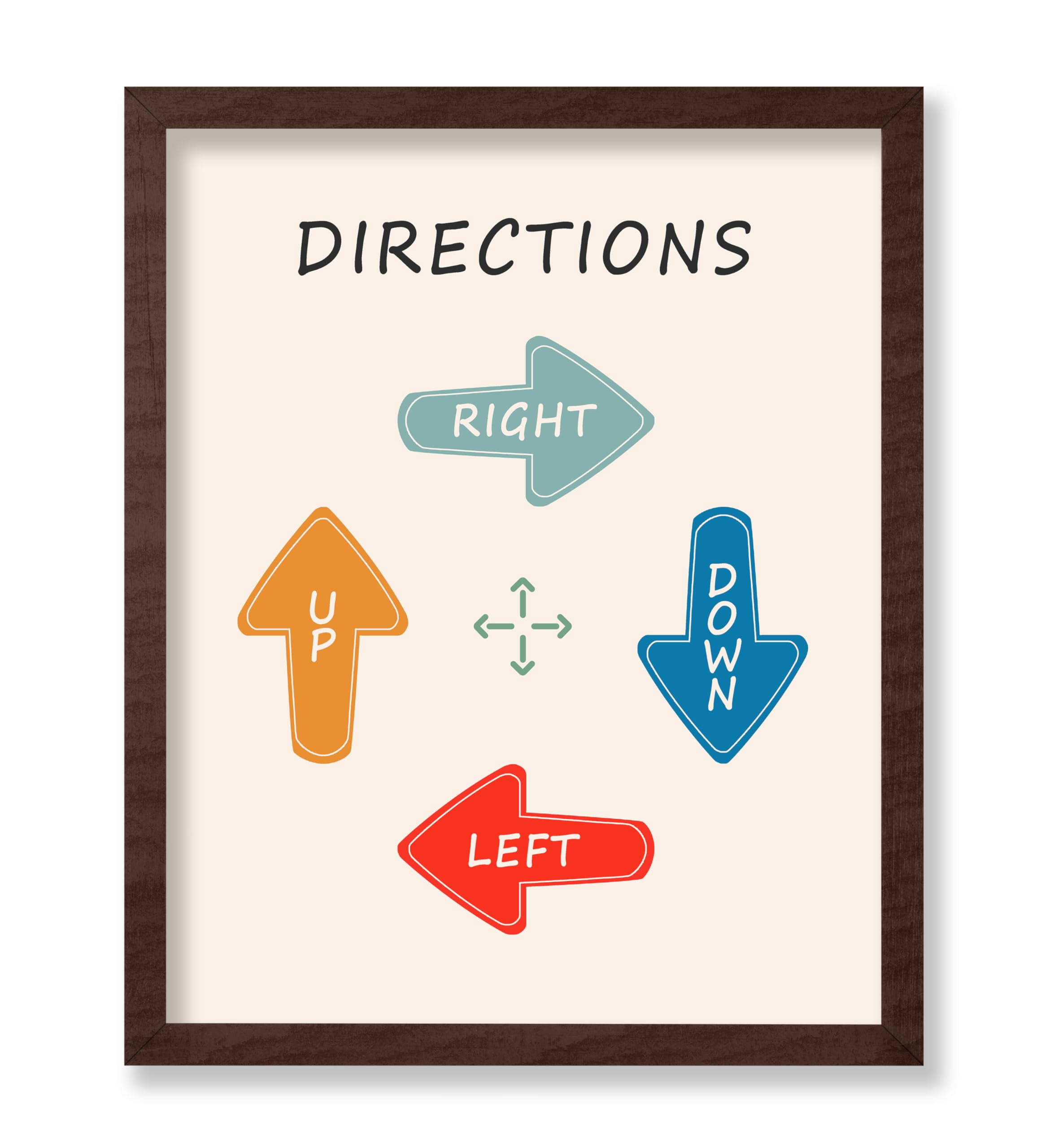 Poster Master Directions Poster - Arrows Print - Learning Material Art ...