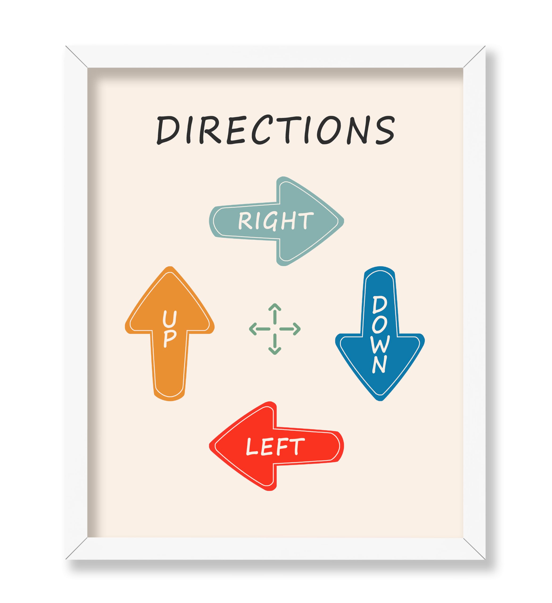 Poster Master Directions Poster - Arrows Print - Learning Material Art ...