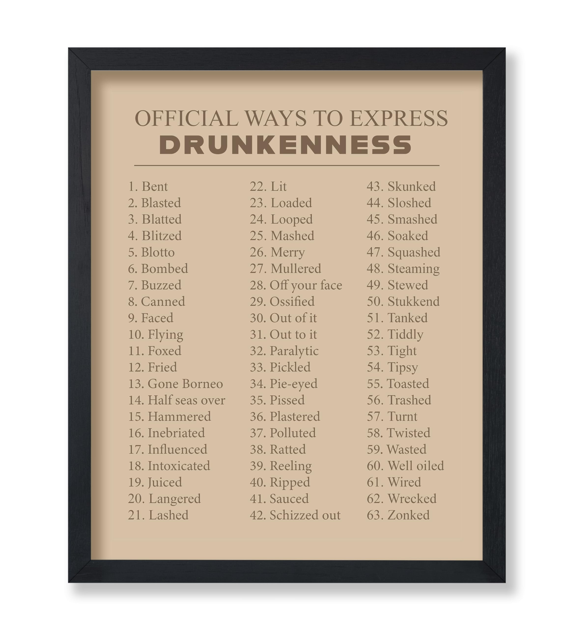 Poster Master Drunkenness Poster - Ways to Express Drunkenness Print ...