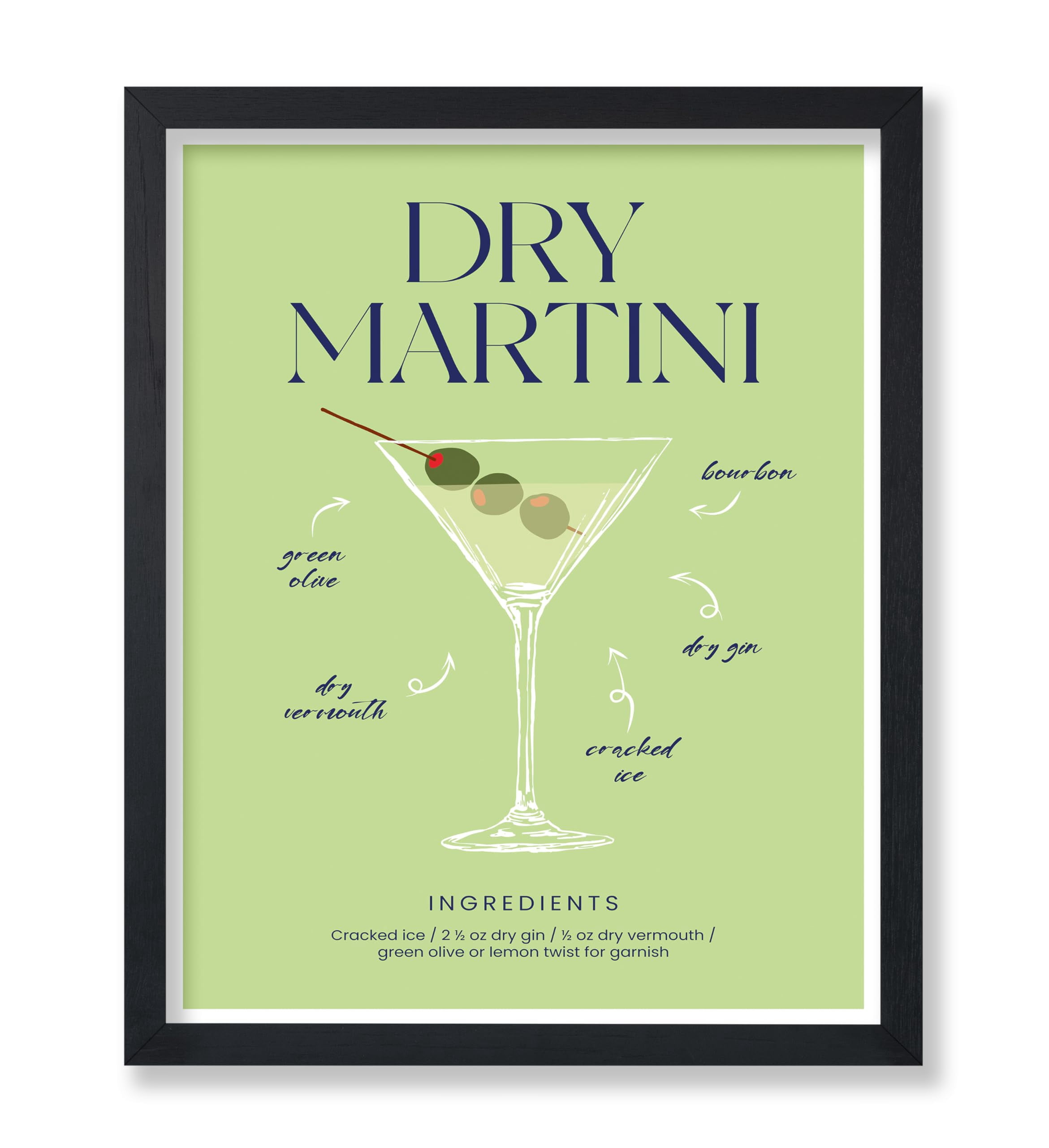 Poster Master Dry Martini Recipe Poster - Retro Cocktail Print - Dry ...