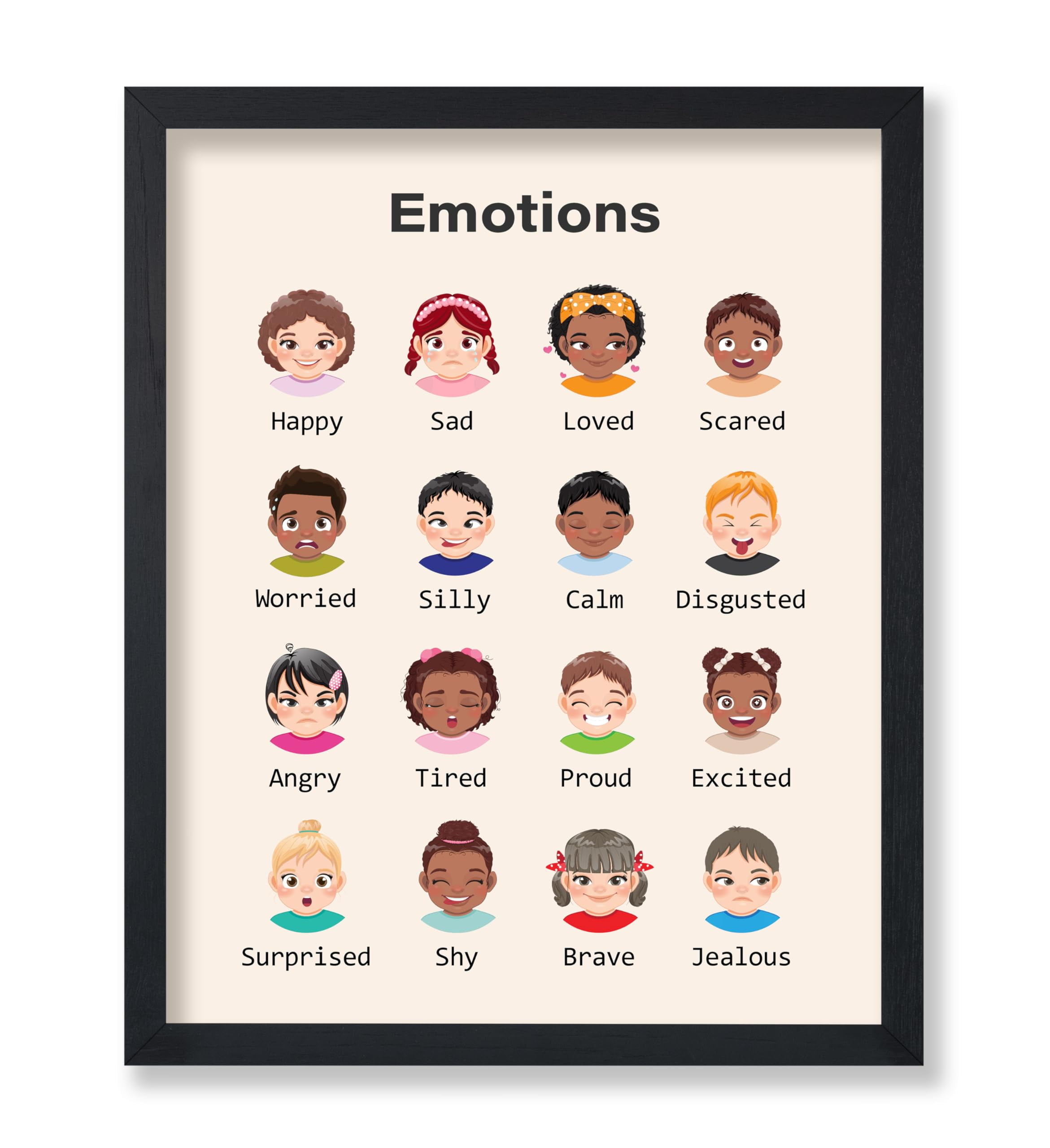 Poster Master Emotions Poster - Emotions Chart Print - Learning ...