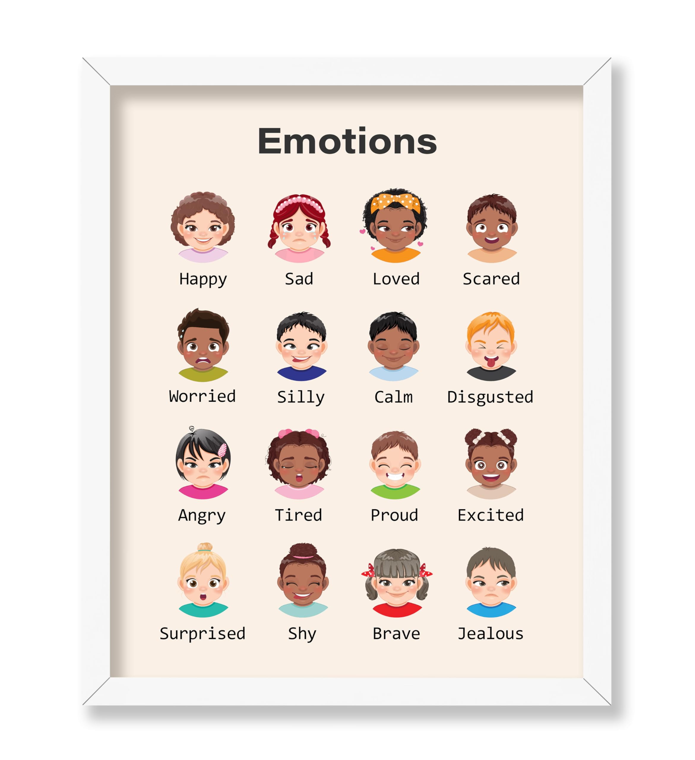 Poster Master Emotions Poster - Emotions Chart Print - Learning ...