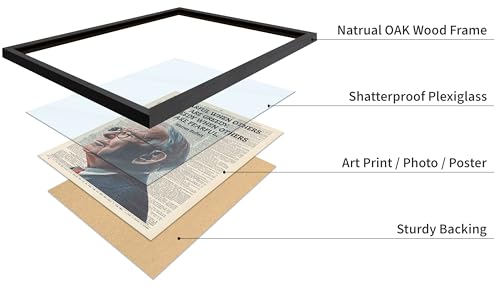 Poster Master Fearful And Greedy Poster - Warren Buffett Print ...