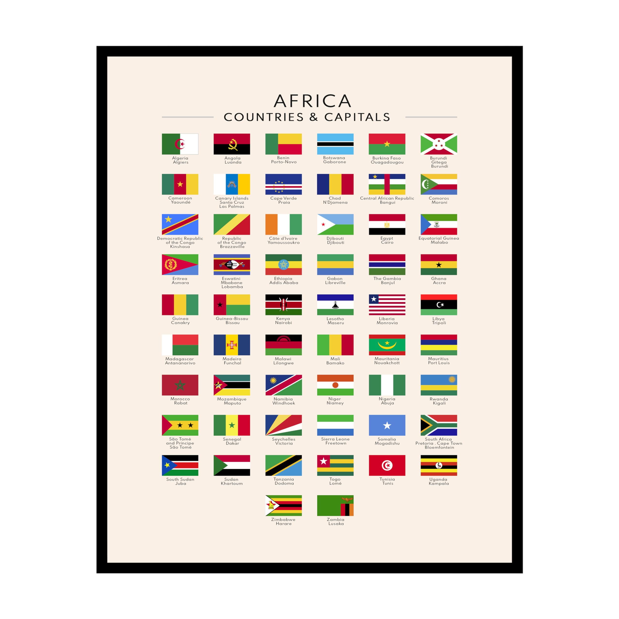 List Of African Countries And Capitals