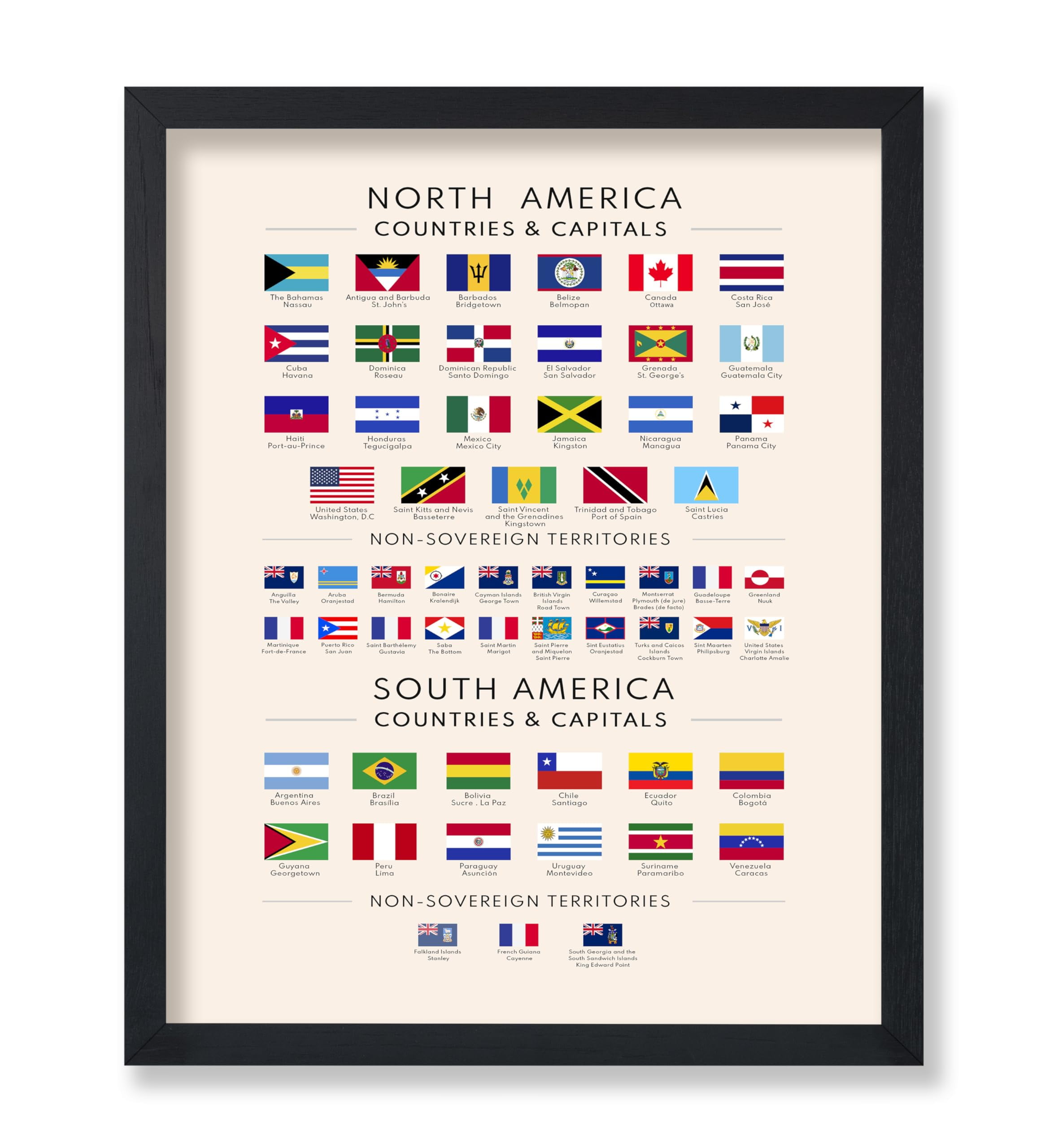 Poster Master Flags of the Americas Poster - North & South American ...