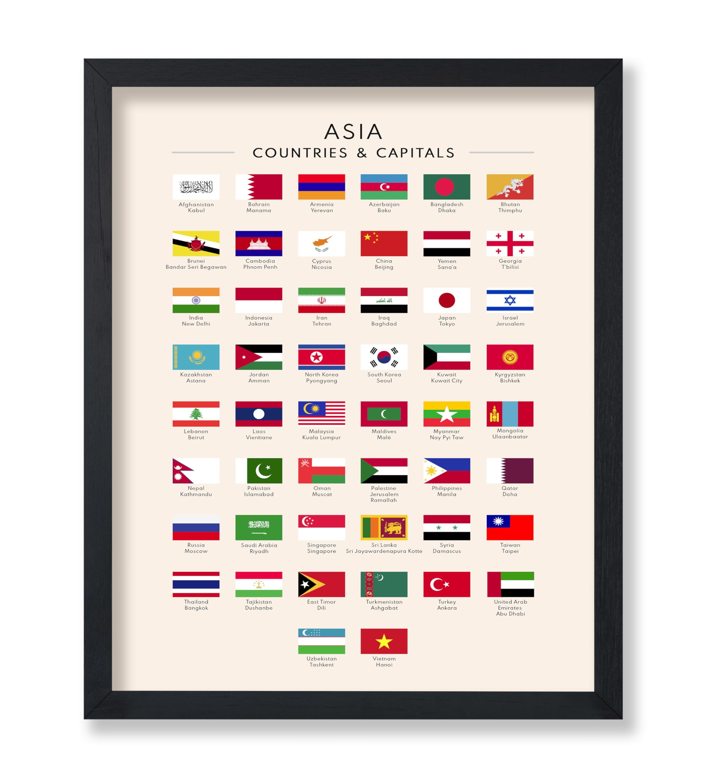 Poster Master Flags of Asia Poster - Asian Countries & Capitals Print ...