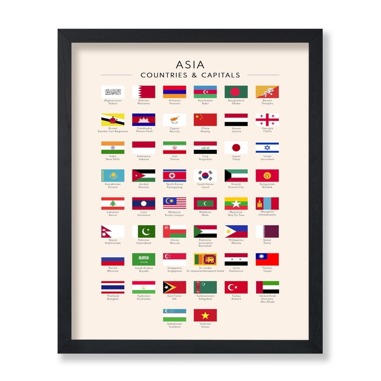 Asia Capitals