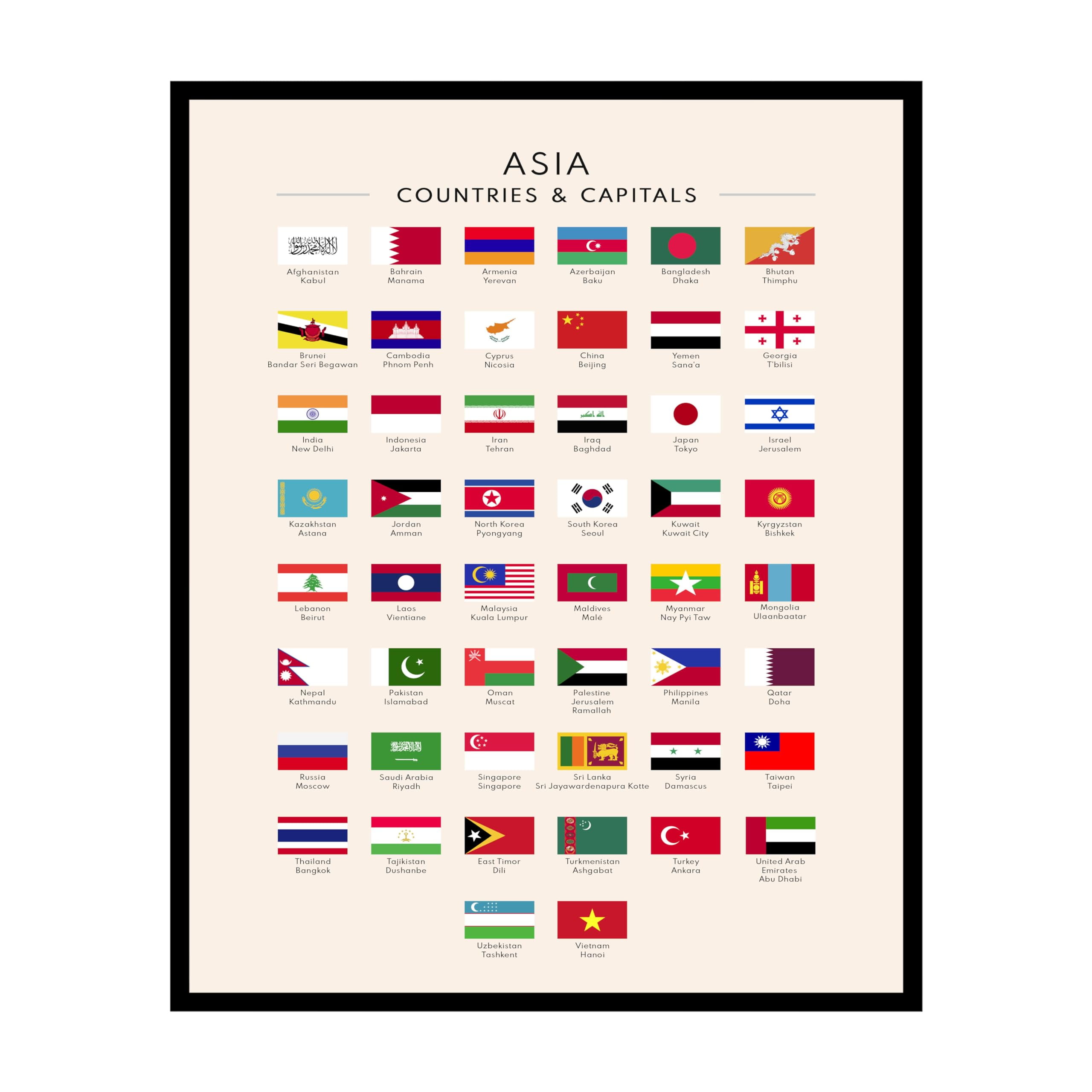 Poster Master Flags of Asia Poster - Asian Countries & Capitals Print ...
