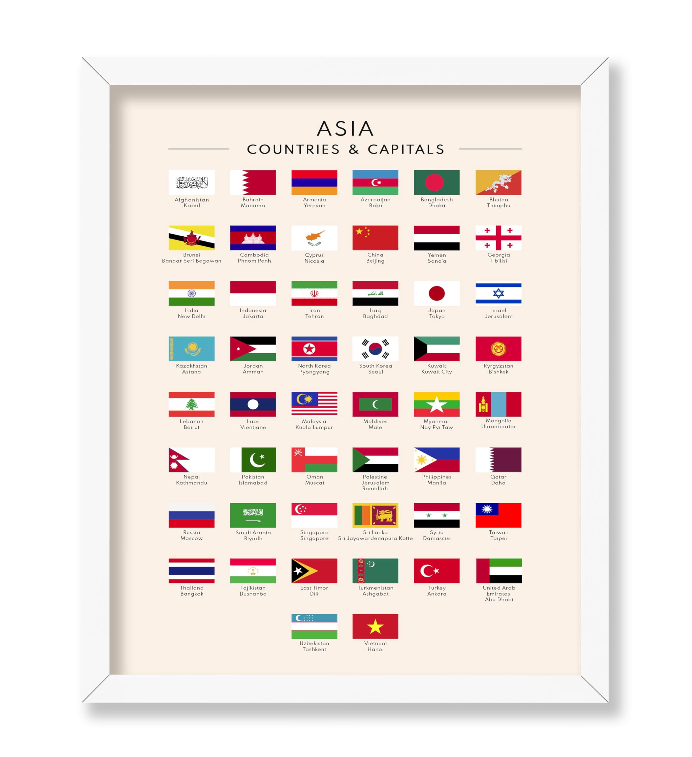 Poster Master Flags of Asia Poster - Asian Countries & Capitals Print ...