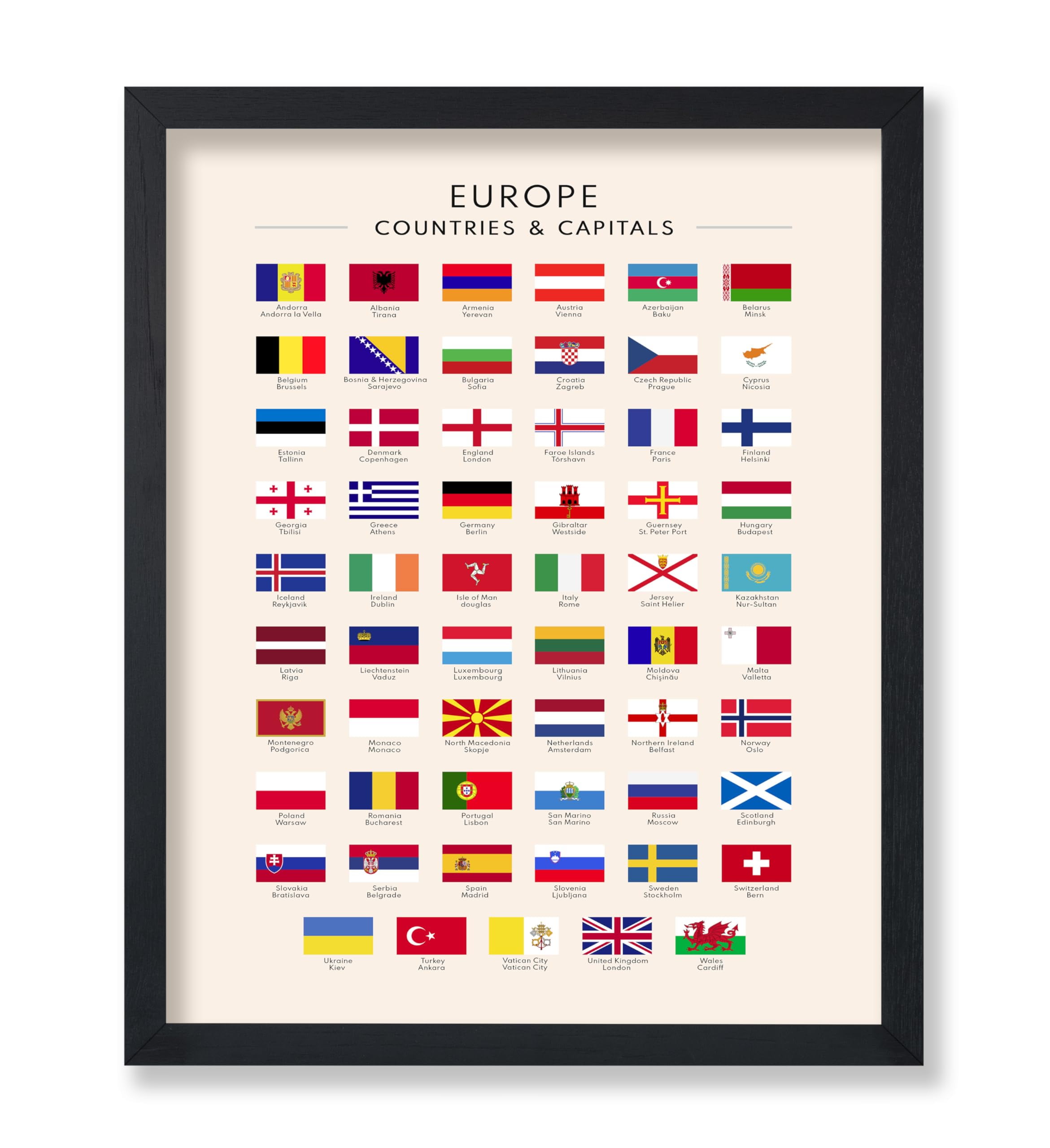 Poster Master Flags of Europe Poster - European Countries & Capitals ...