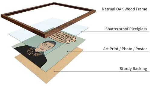 Poster Master Fragile Like A Bomb Poster - Ruth Bader Ginsburg Print ...