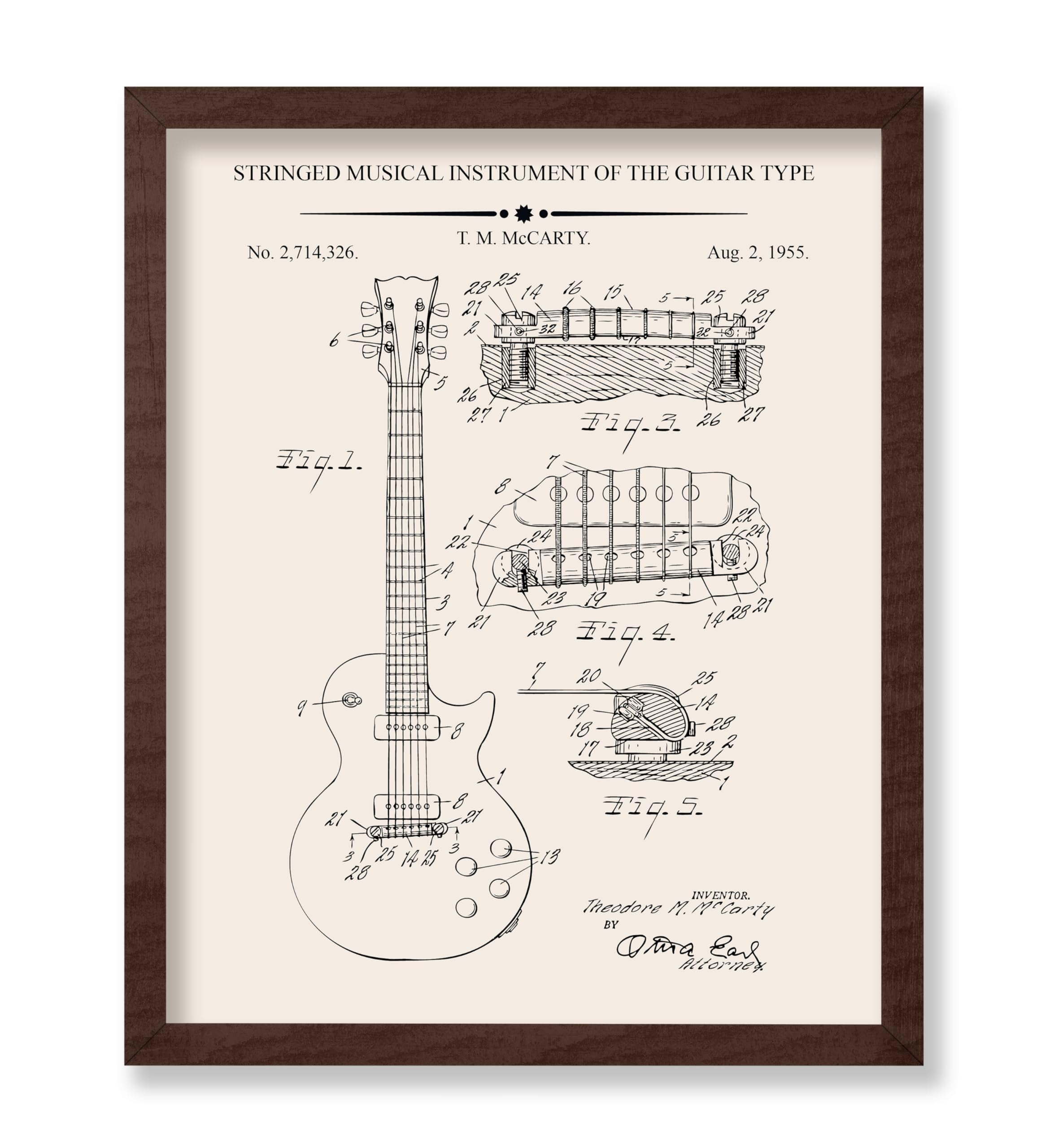 Poster Master Guitar Blueprint Poster - Guitar Patent Print - Music Art ...