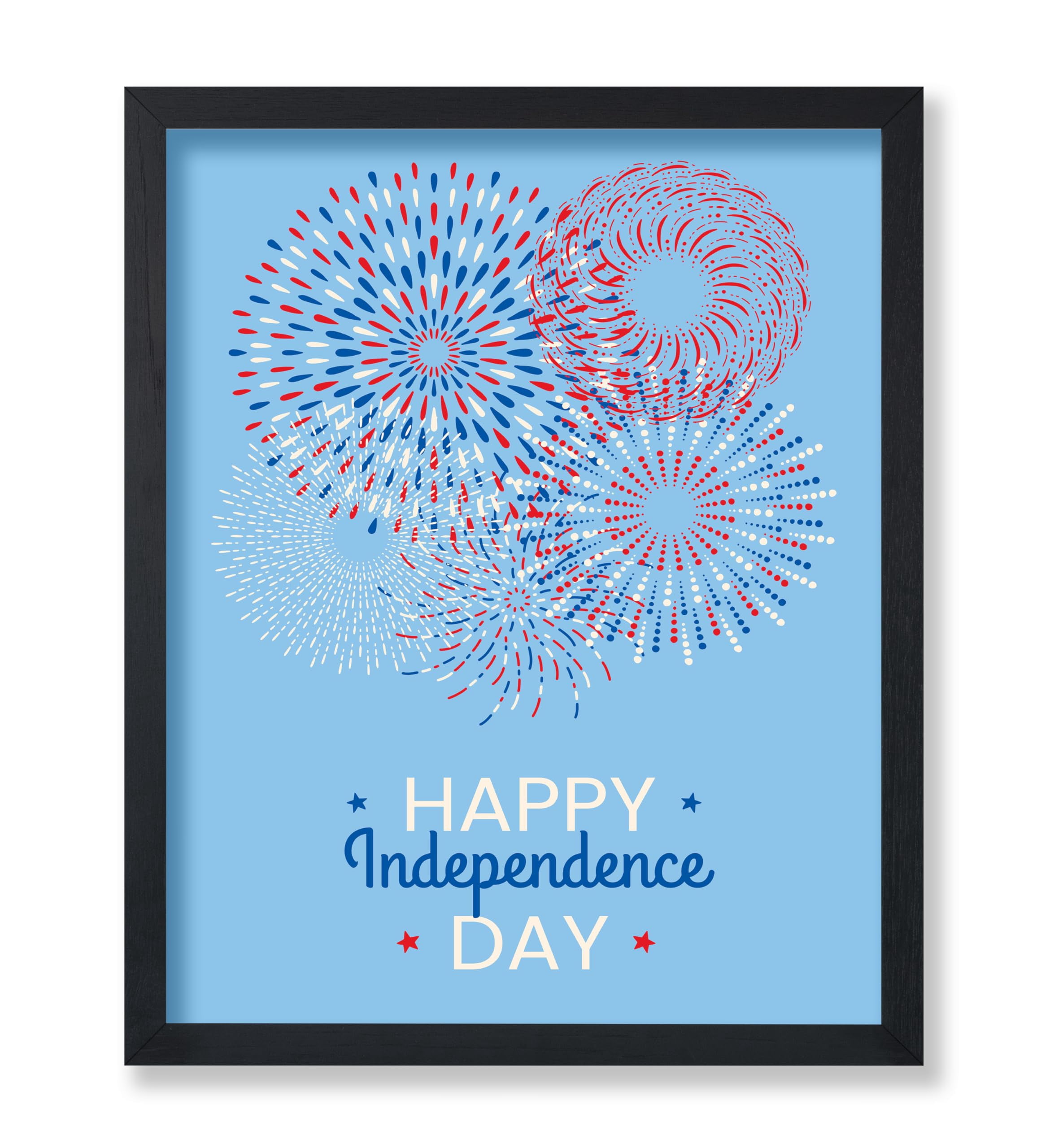 Poster Master Happy Independence Day Poster - 4th Of July Print ...