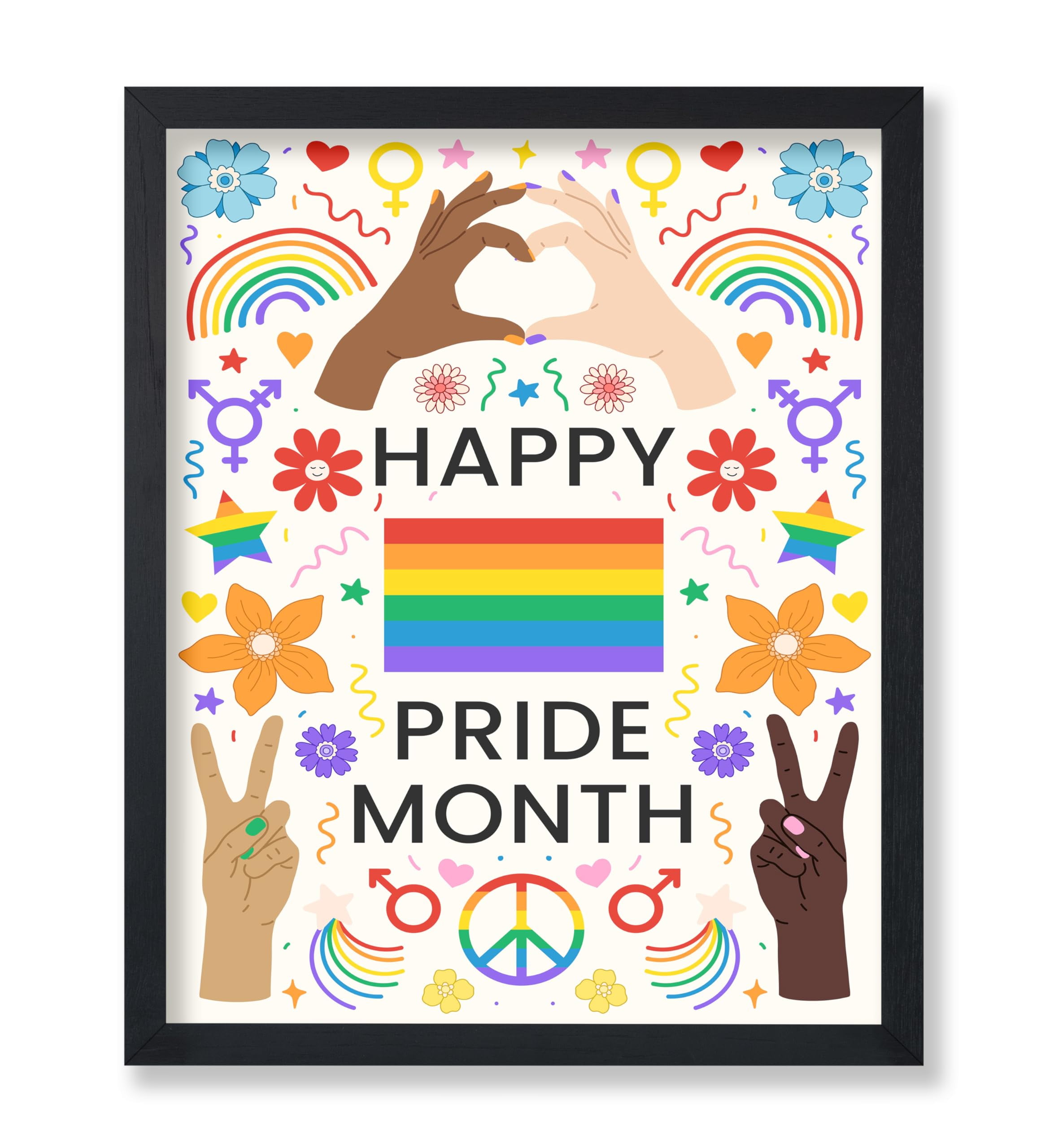 Poster Master Happy Pride Month Poster - Rainbow Print - Celebration ...