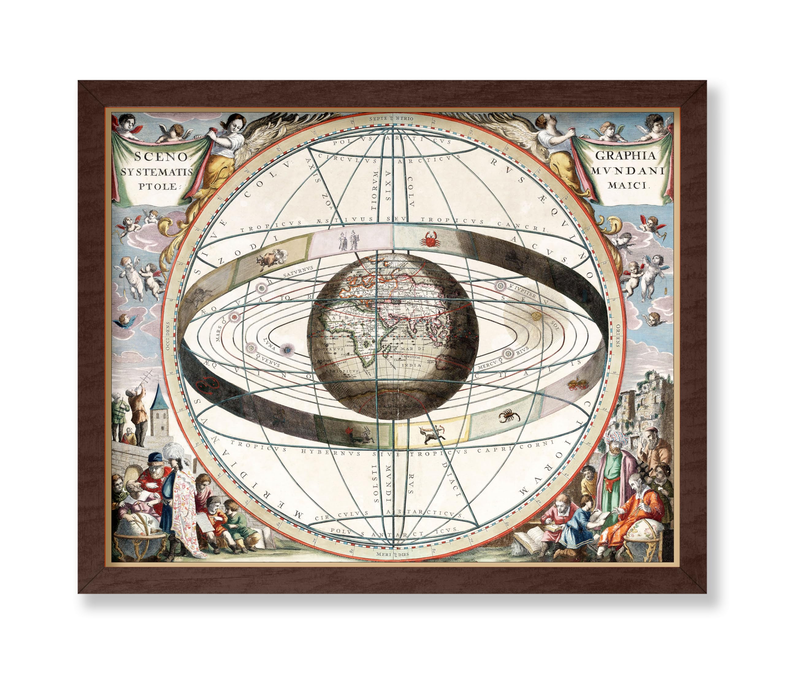 Poster Master Historic Print - Earth in Universe, Vintage Zodiac Map ...