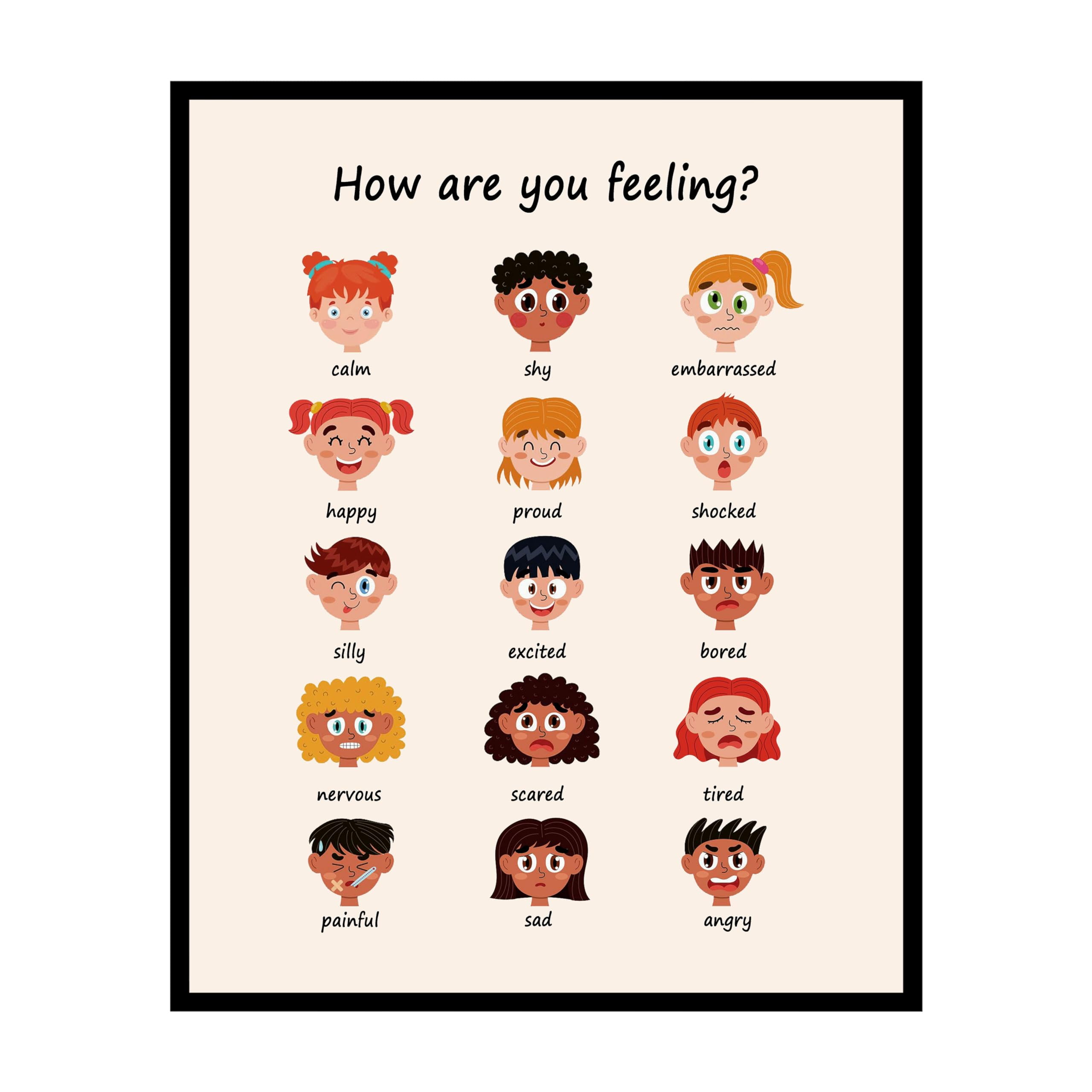 How Are You Feeling Today Chart