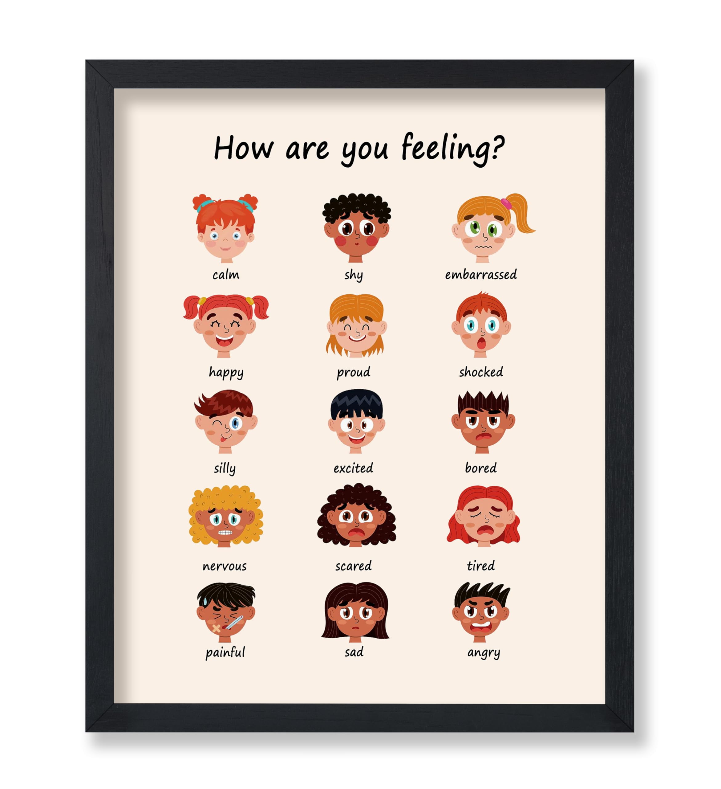 Poster Master How Are You Feeling Poster - Emotions Chart Print ...