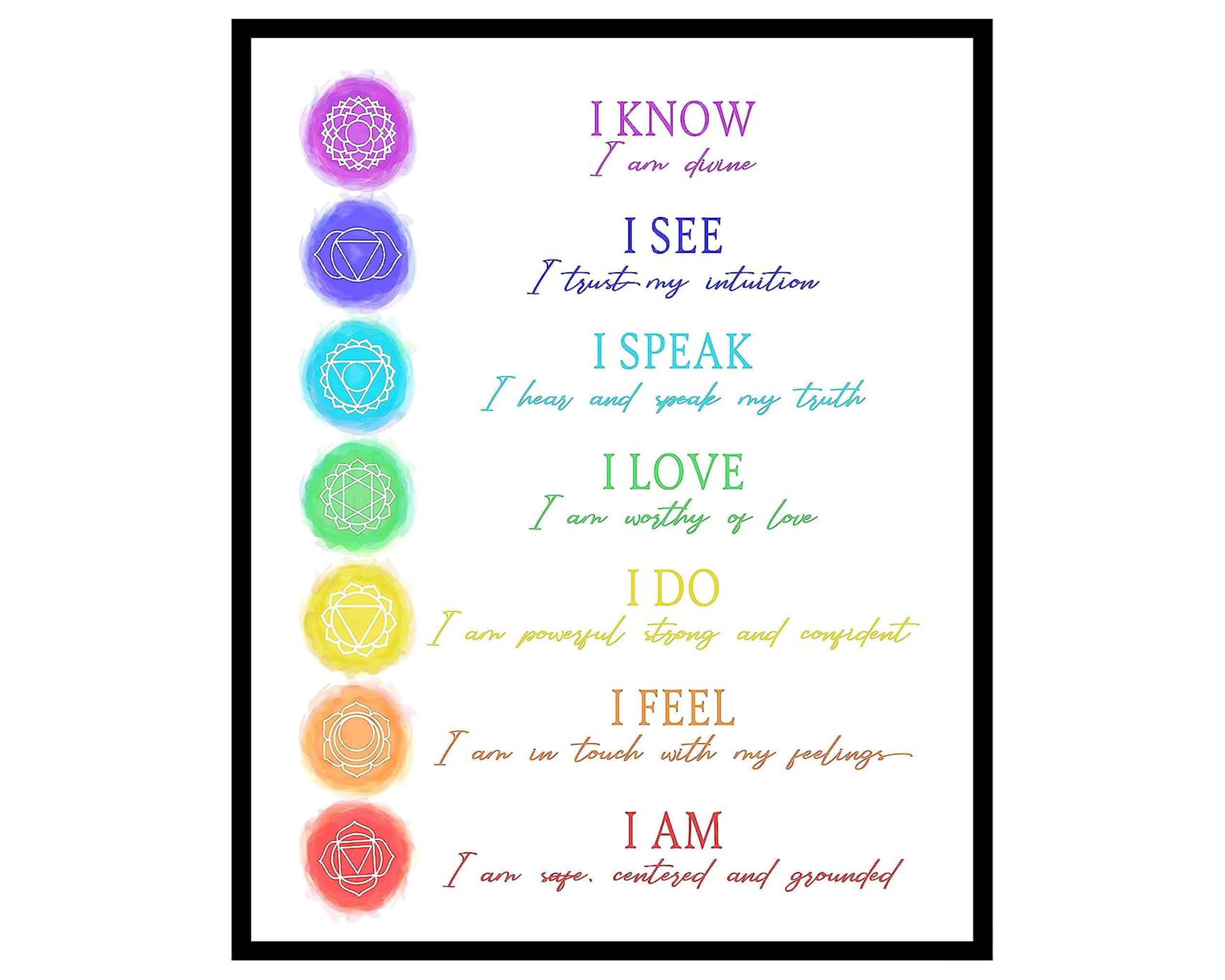 Poster Master Illustration Poster - 7 Chakra Affirmations, Yoga ...