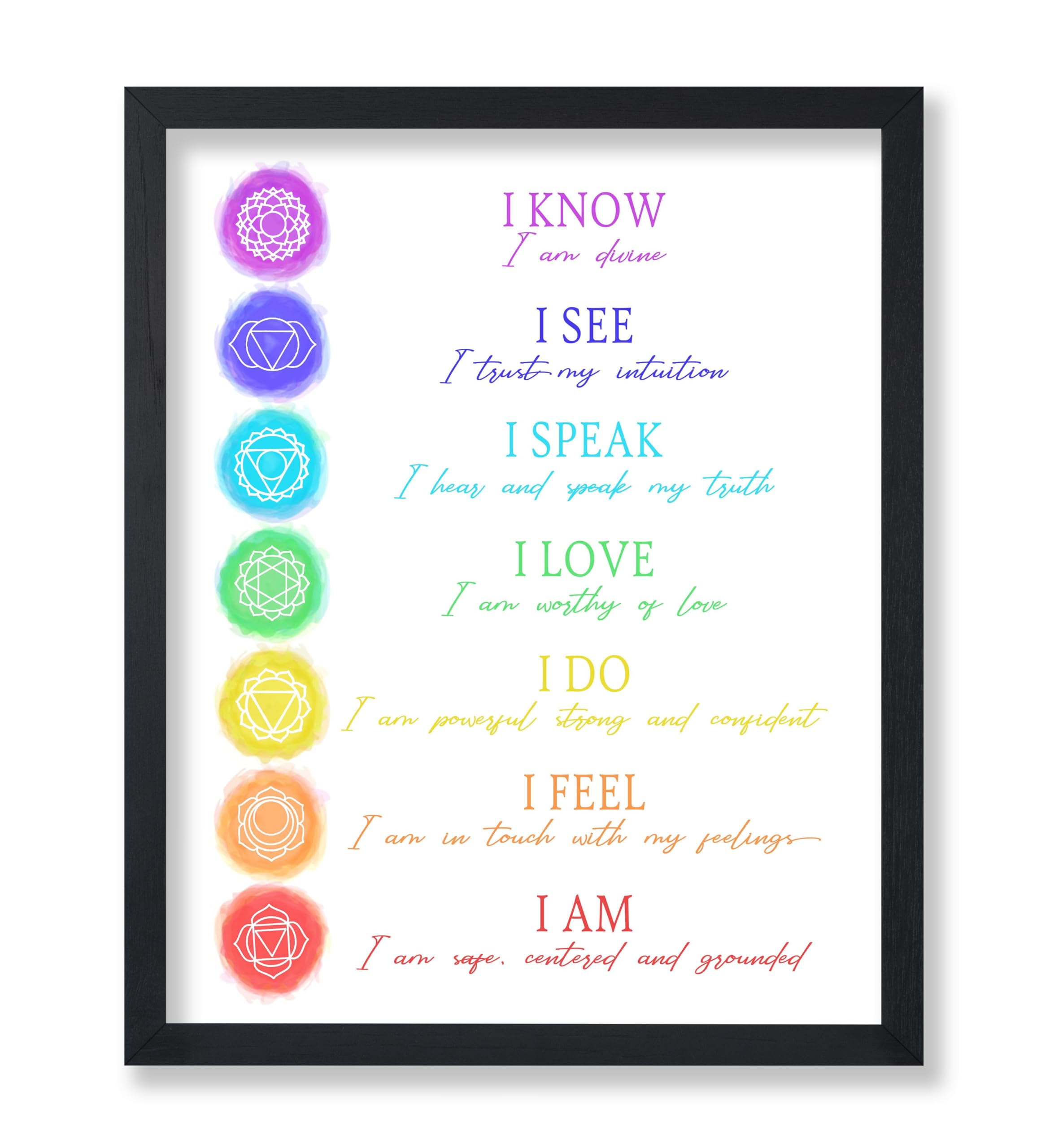 Poster Master Illustration Poster - 7 Chakra Affirmations, Yoga ...