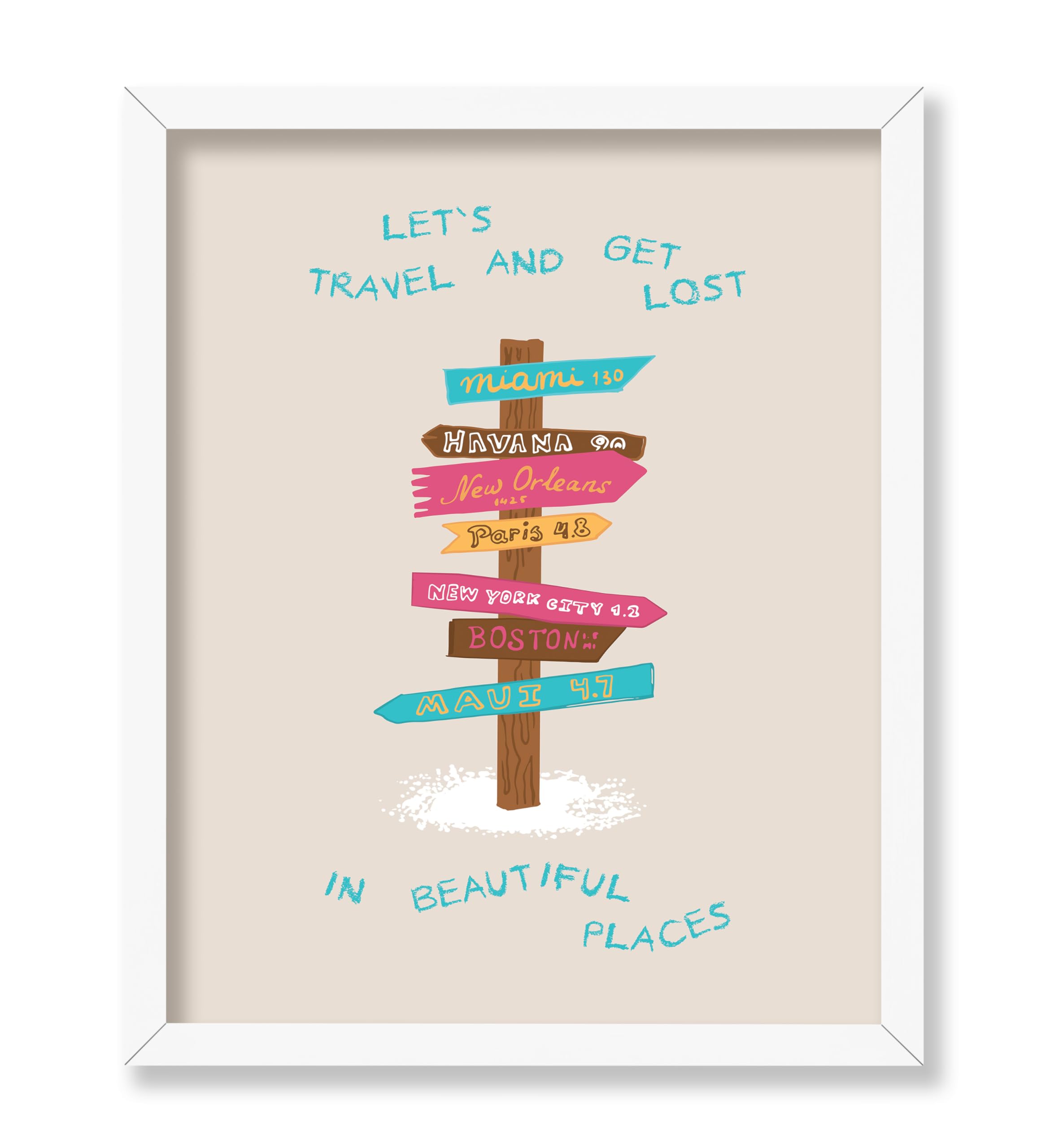 Poster Master Let's Travel And Get Lost Poster - Retro Travel Print ...