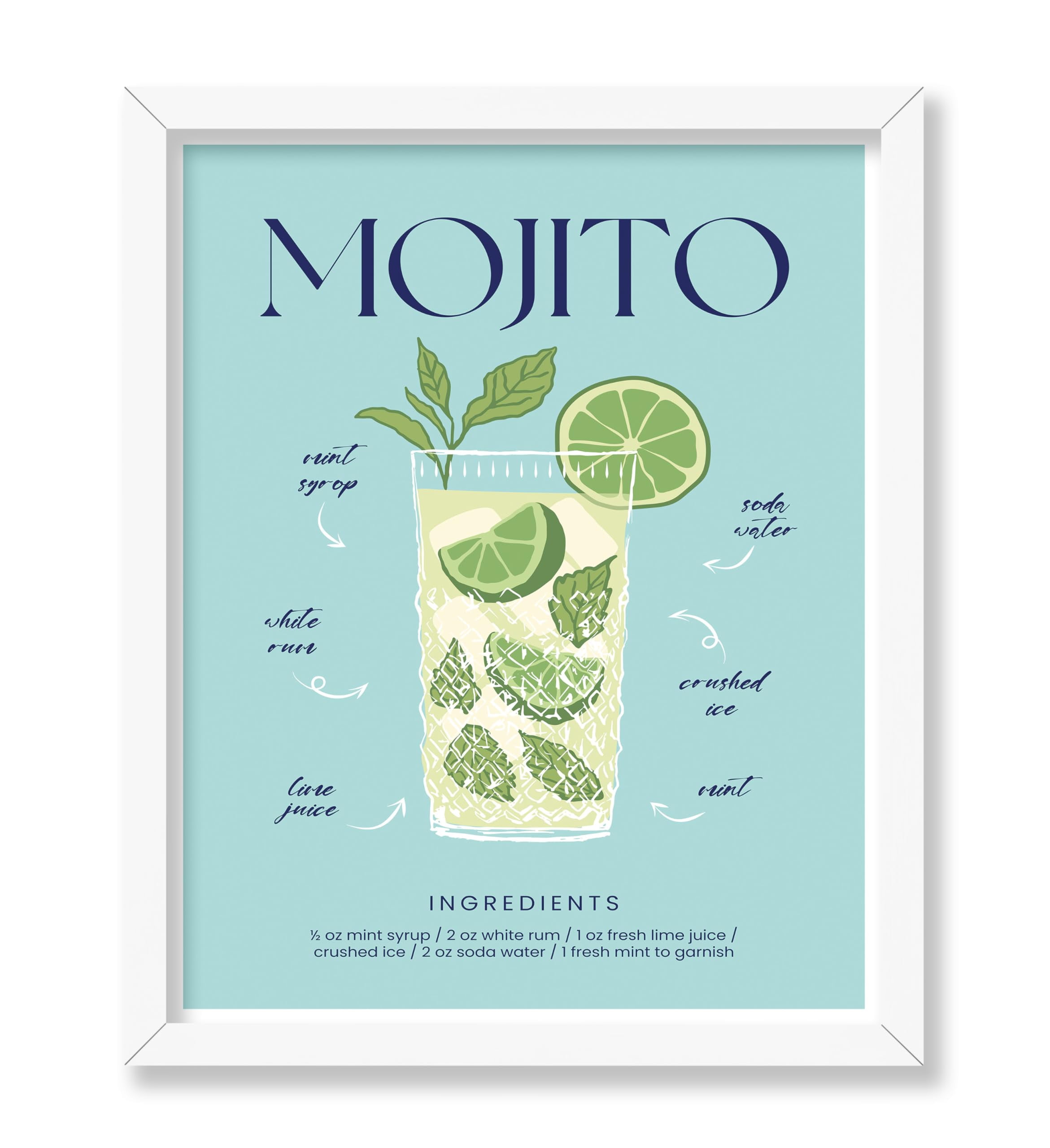 Poster Master Mojito Recipe Poster - Retro Cocktail Print - Mojito Art ...