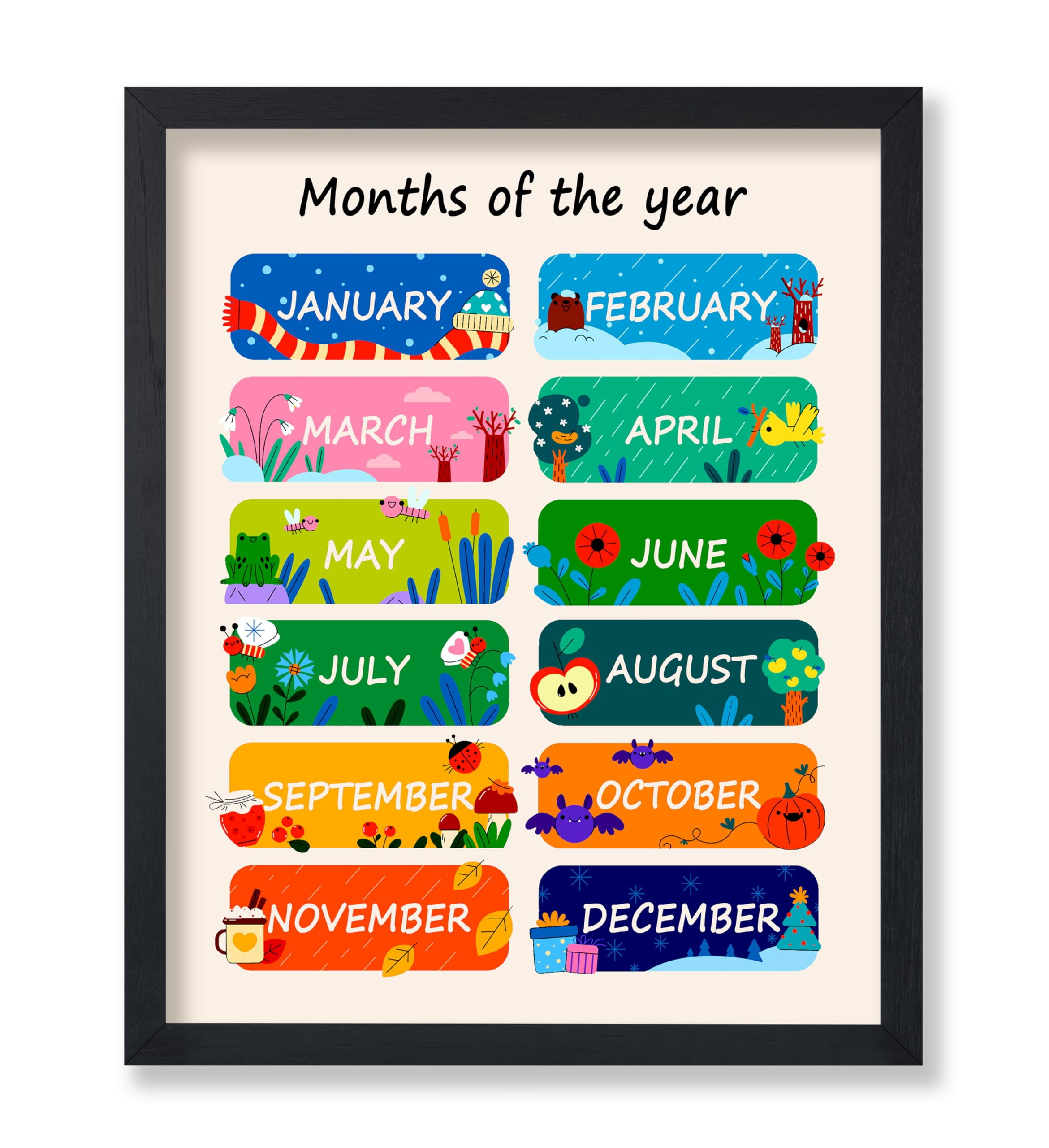 Poster Master Months Of The Year Poster - Months Chart Print ...