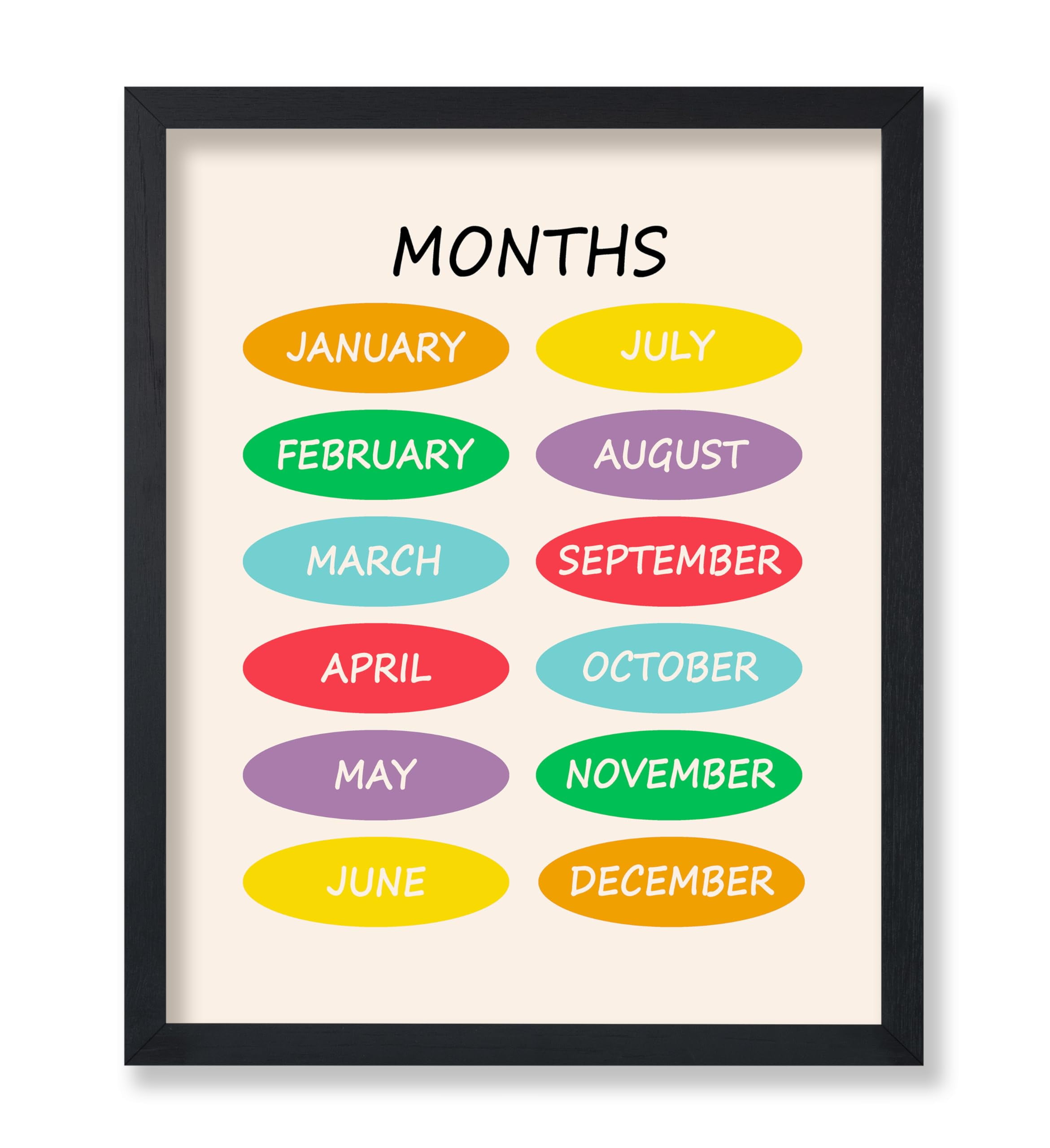 Poster Master Months Poster - Months Of The Year Print - Learning ...