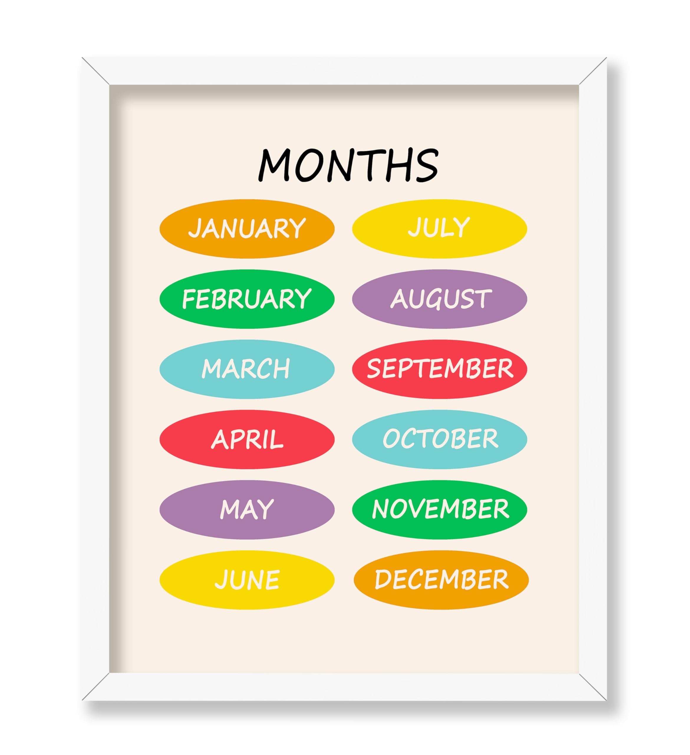 Poster Master Months Poster - Months Of The Year Print - Learning ...