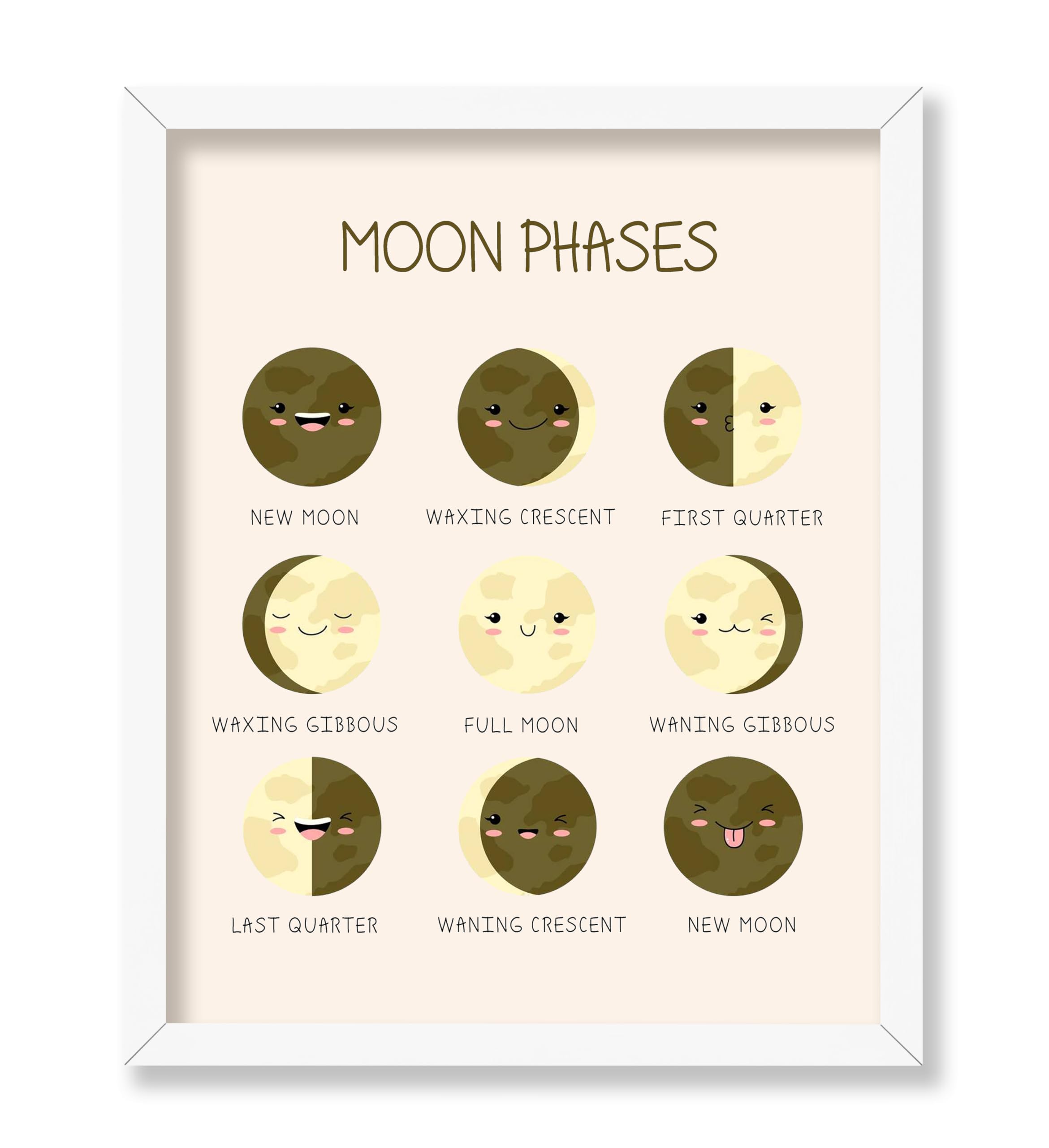 Poster Master Moon Phases Poster - Lunar Print - Educational Art ...