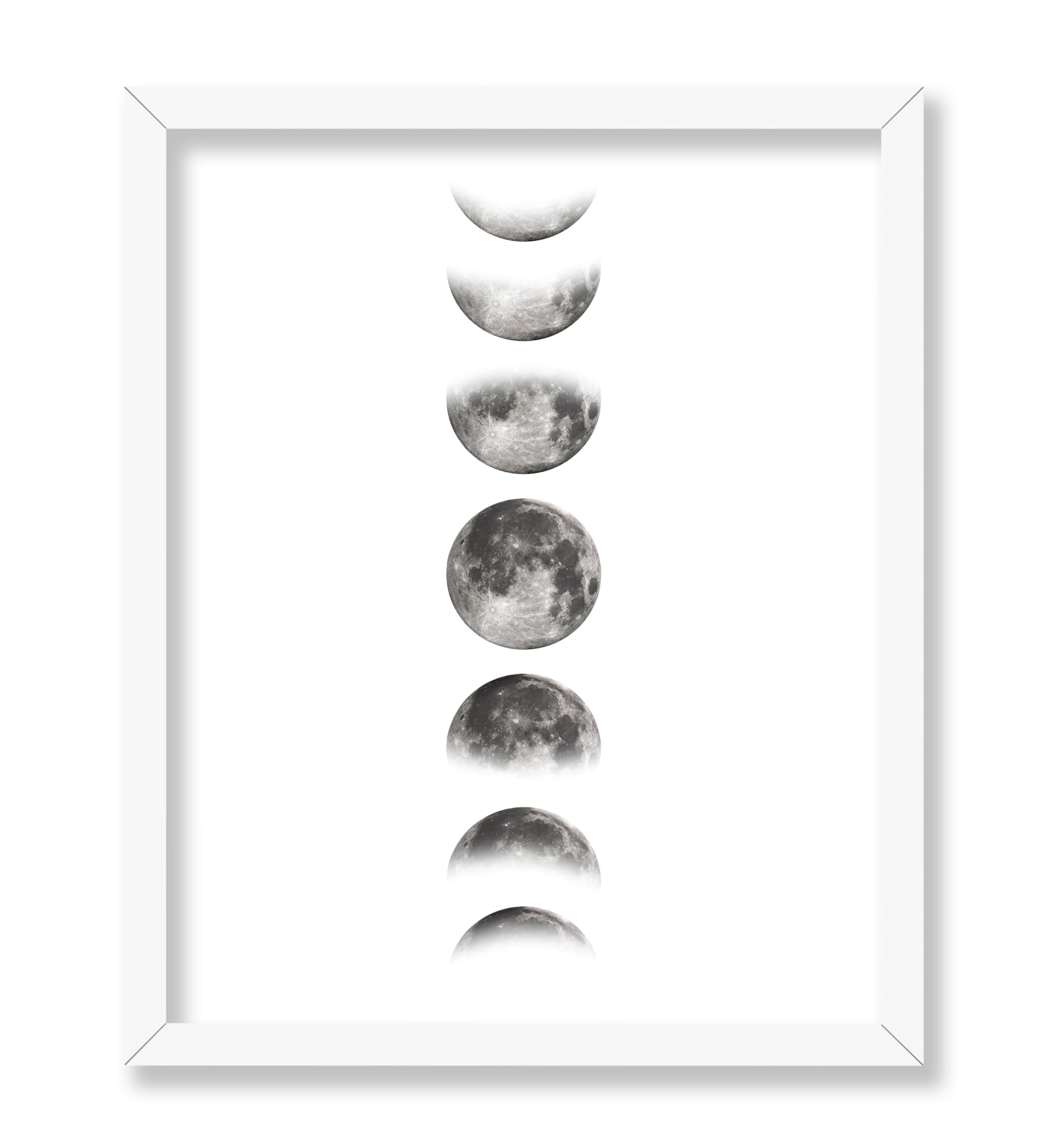 Poster Master Moon Print - Phases of the Moon - Wall Decor for Home ...