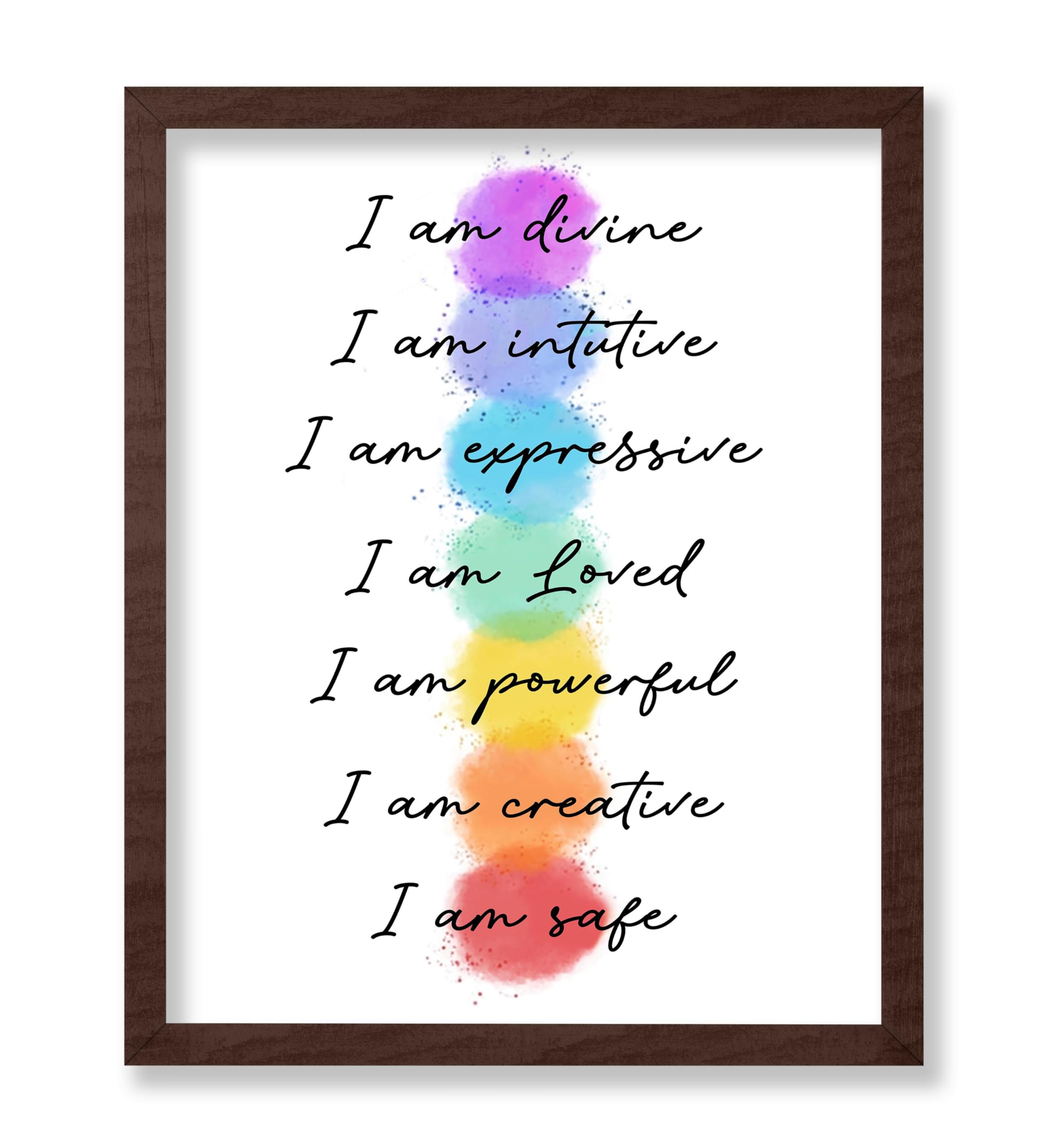 Poster Master Motivational Poster - Yoga, 7 Chakra Affirmations ...
