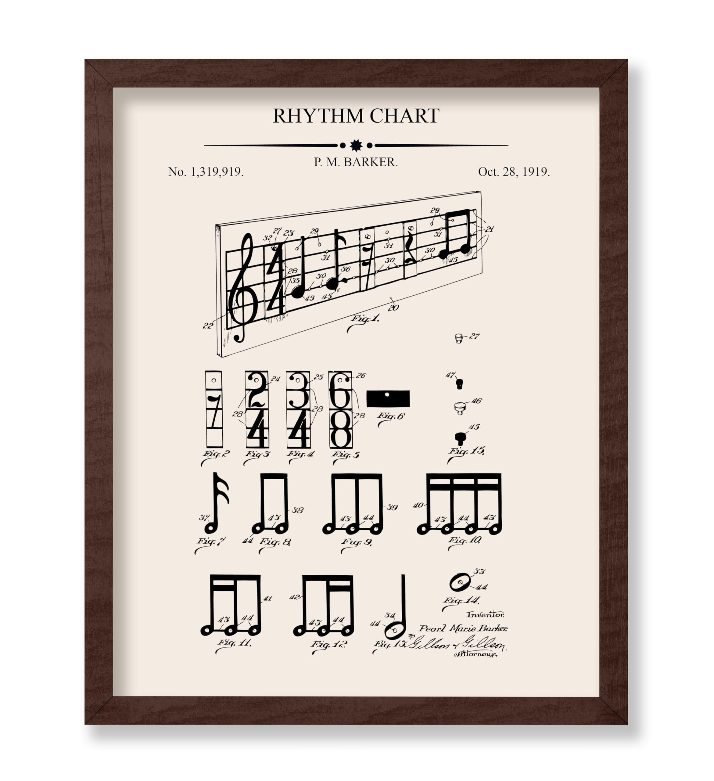 Poster Master Music Blueprint Poster - Rhythm Chart Patent Print ...