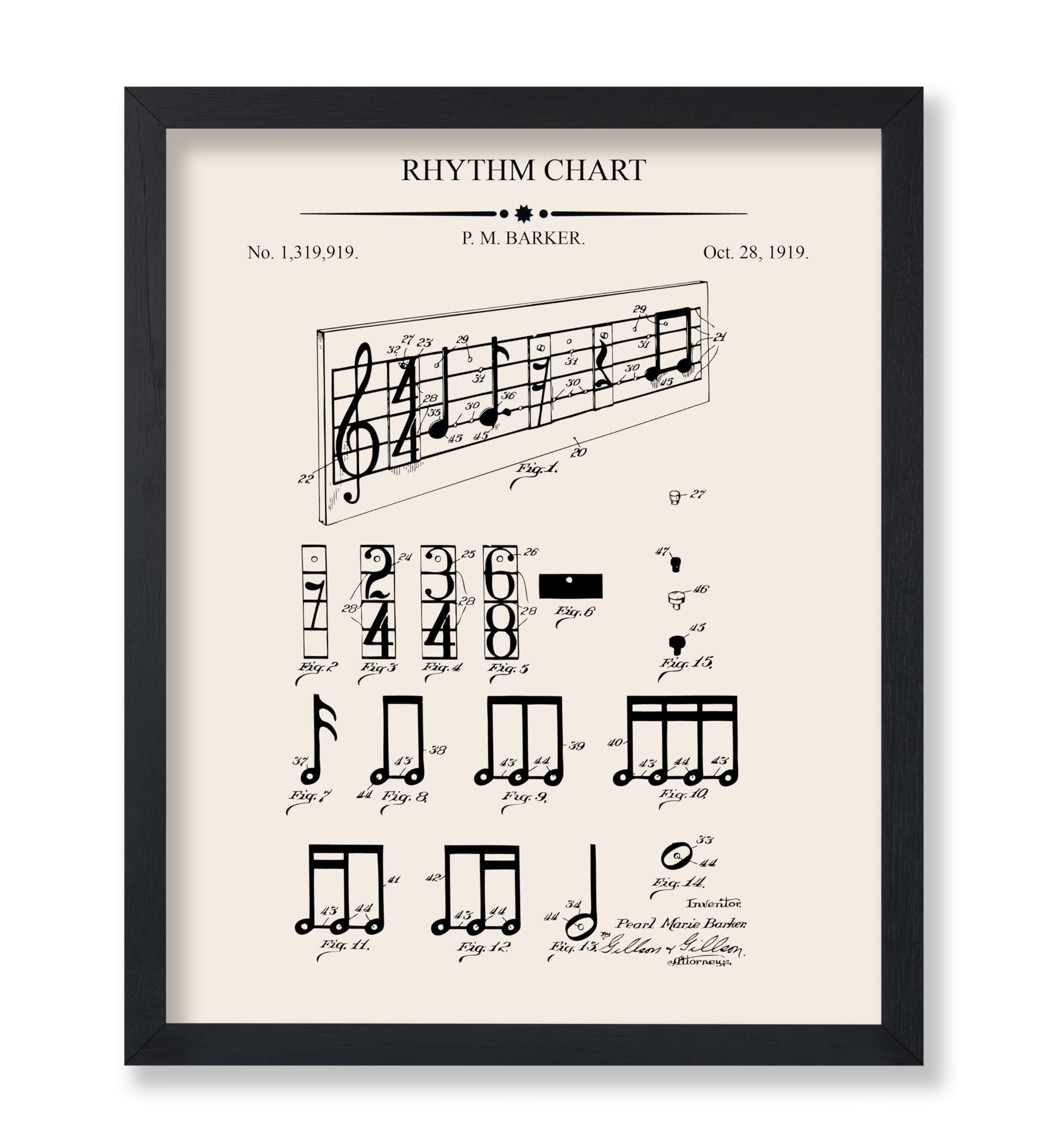 Poster Master Music Blueprint Poster - Rhythm Chart Patent Print ...