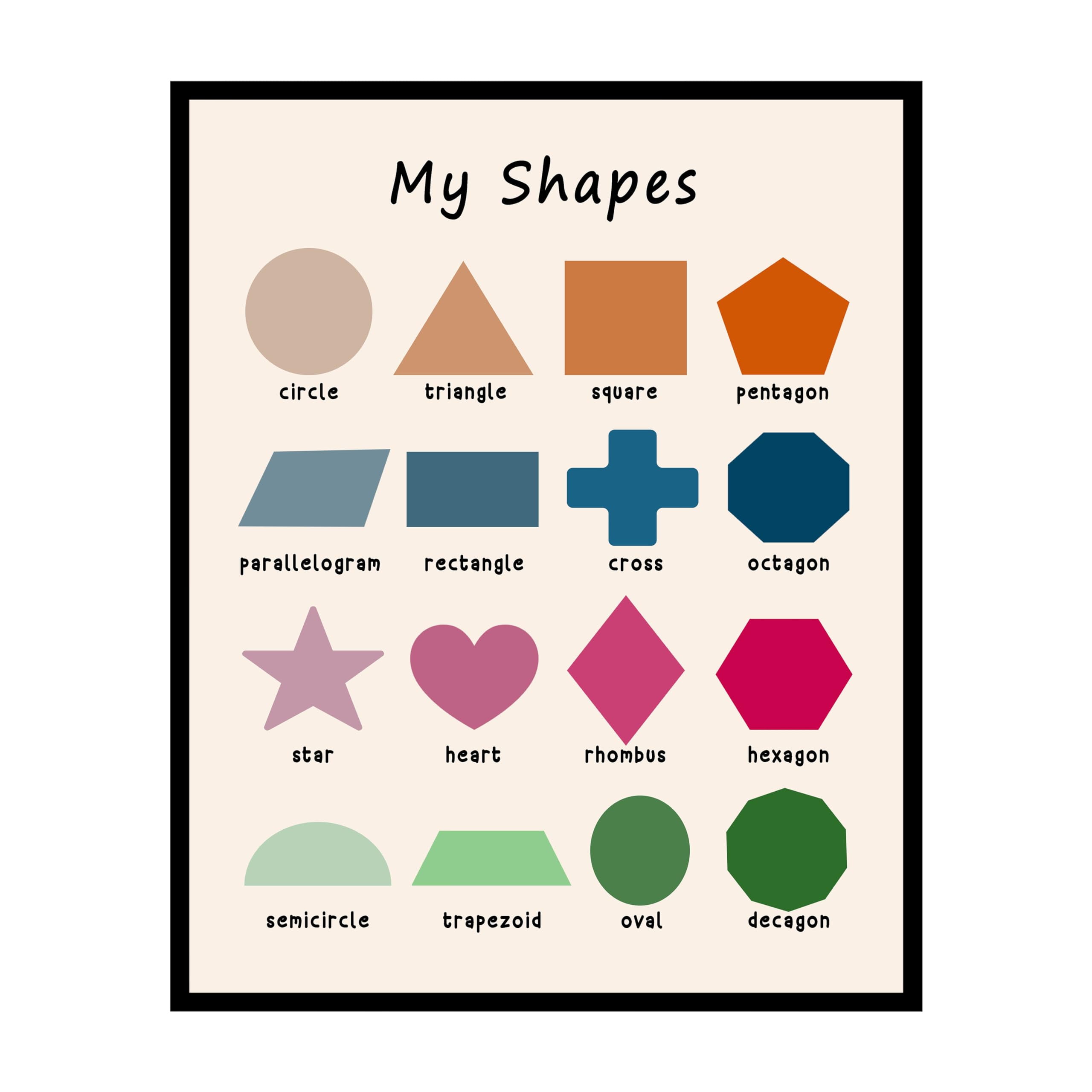 Poster Master My Shapes Poster - Basic Shapes Chart Print - Educational ...