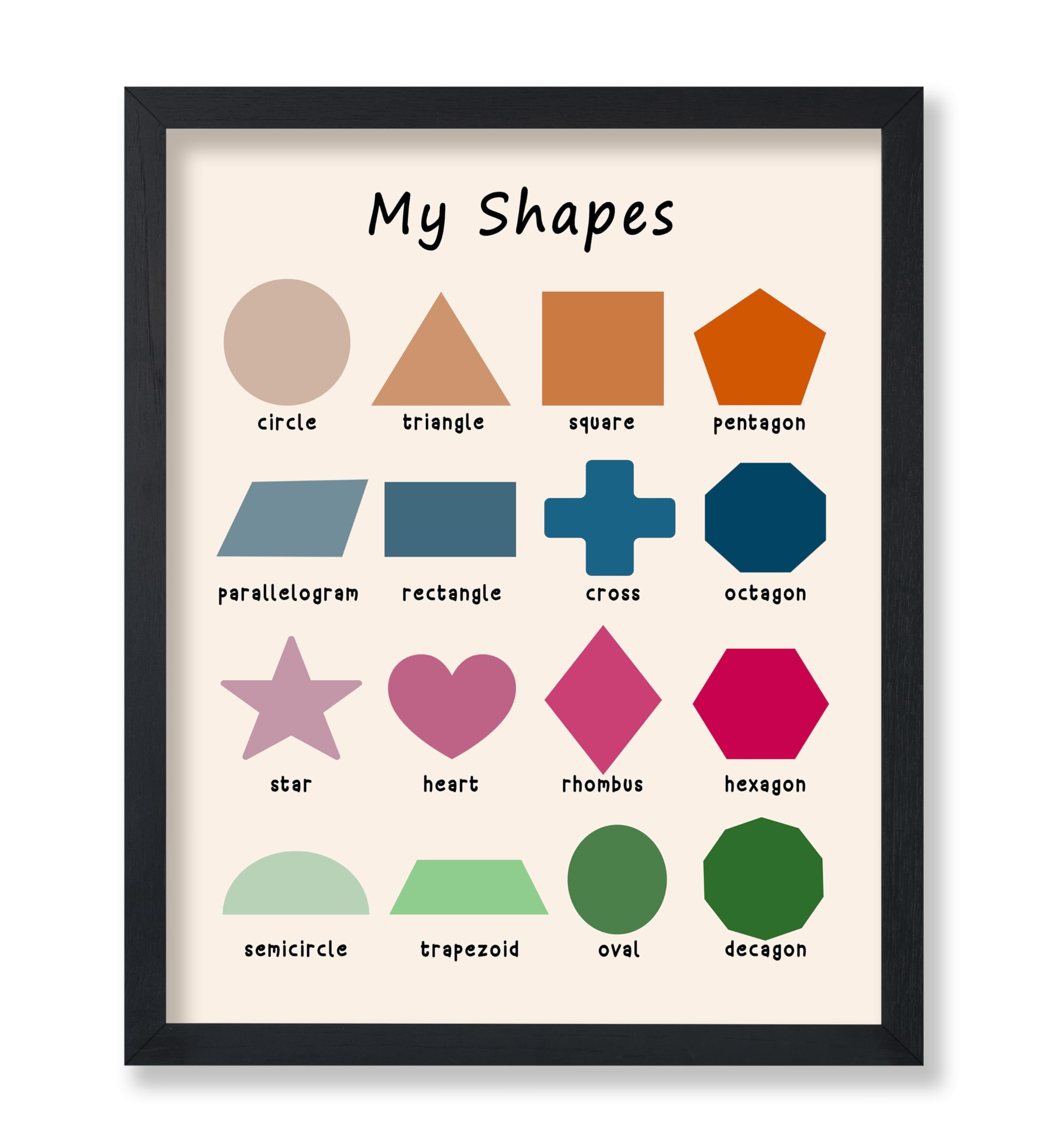 Poster Master My Shapes Poster - Basic Shapes Chart Print - Educational ...